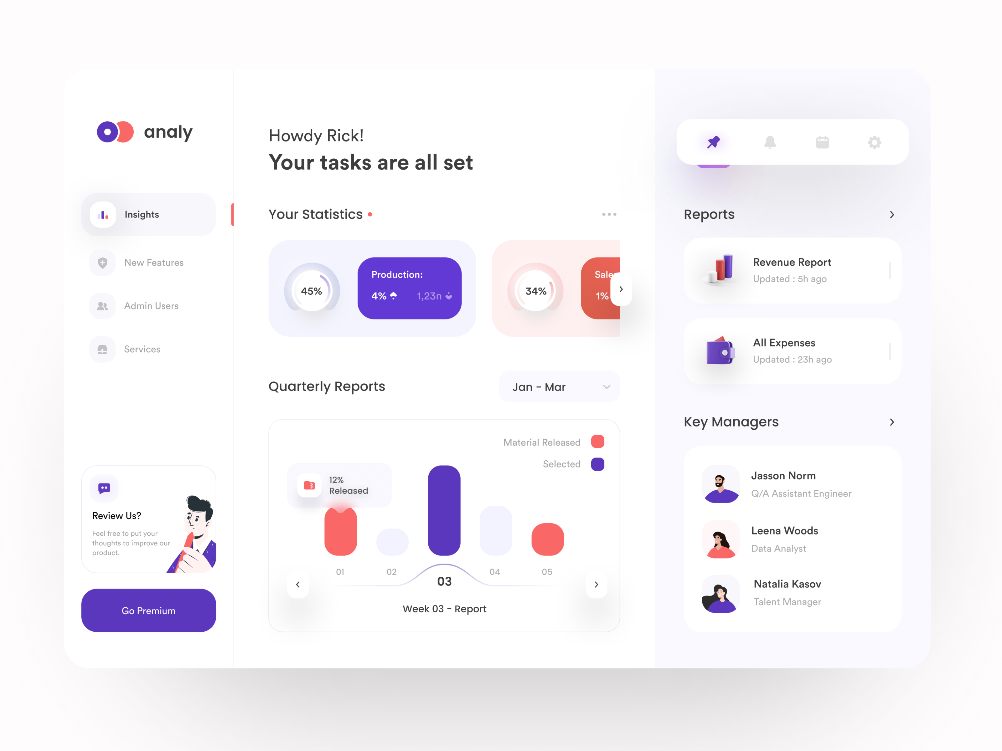analy - Minimal Dashboard UI by Aman Singh on Dribbble