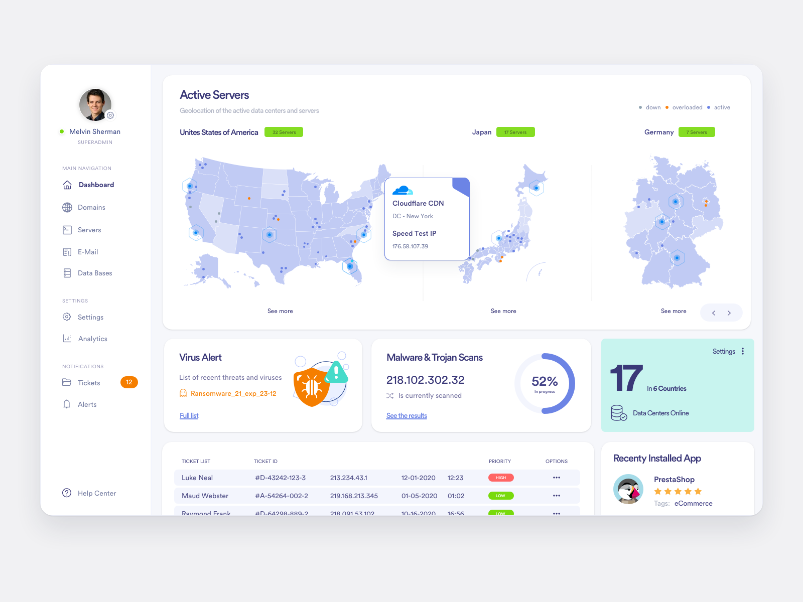 Hosting Dashboard -1708-1014 by Tomasz Trefler on Dribbble