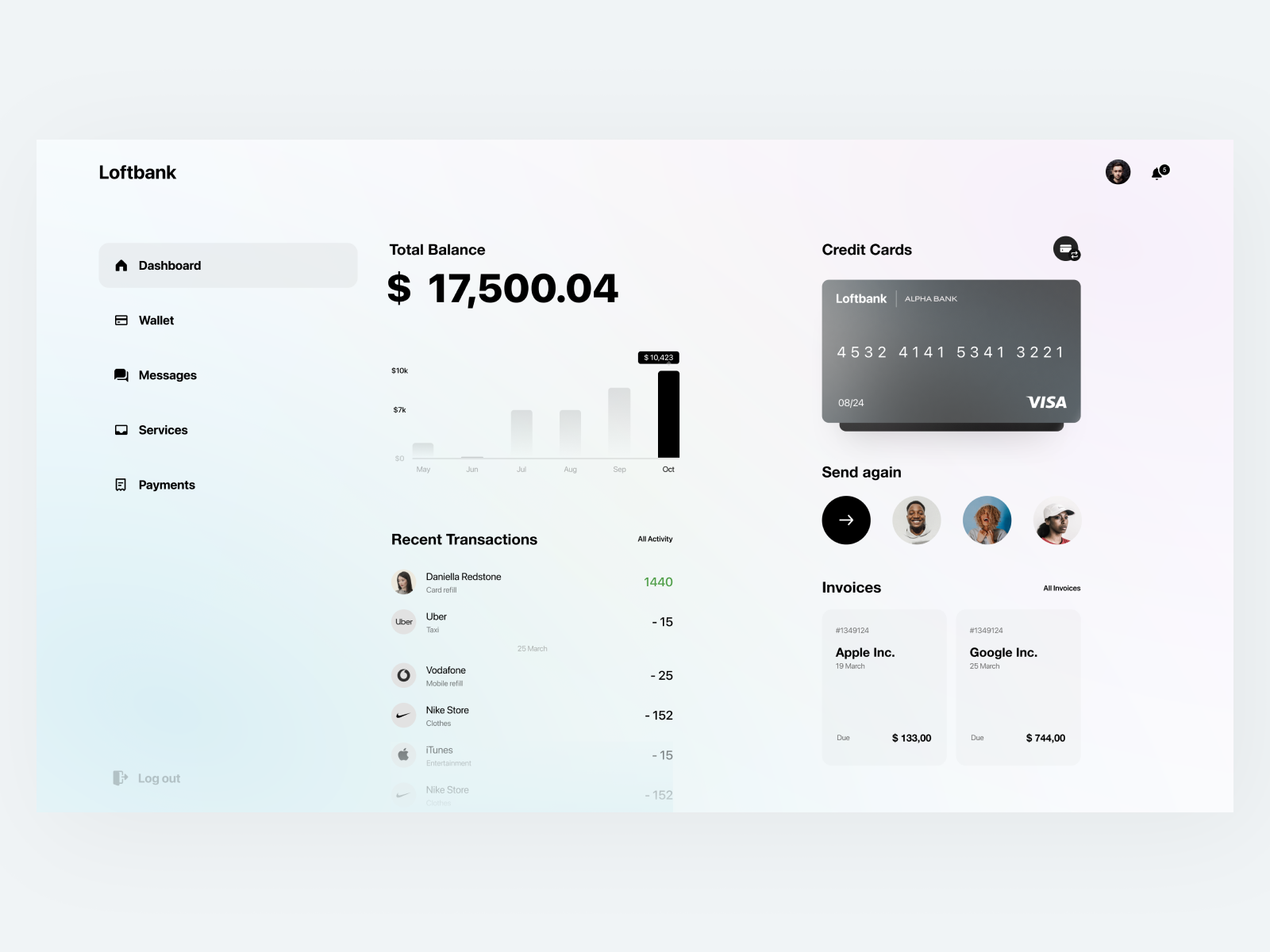 Digital Banking - Desktop Application by Ruslan Bakhar on Dribbble