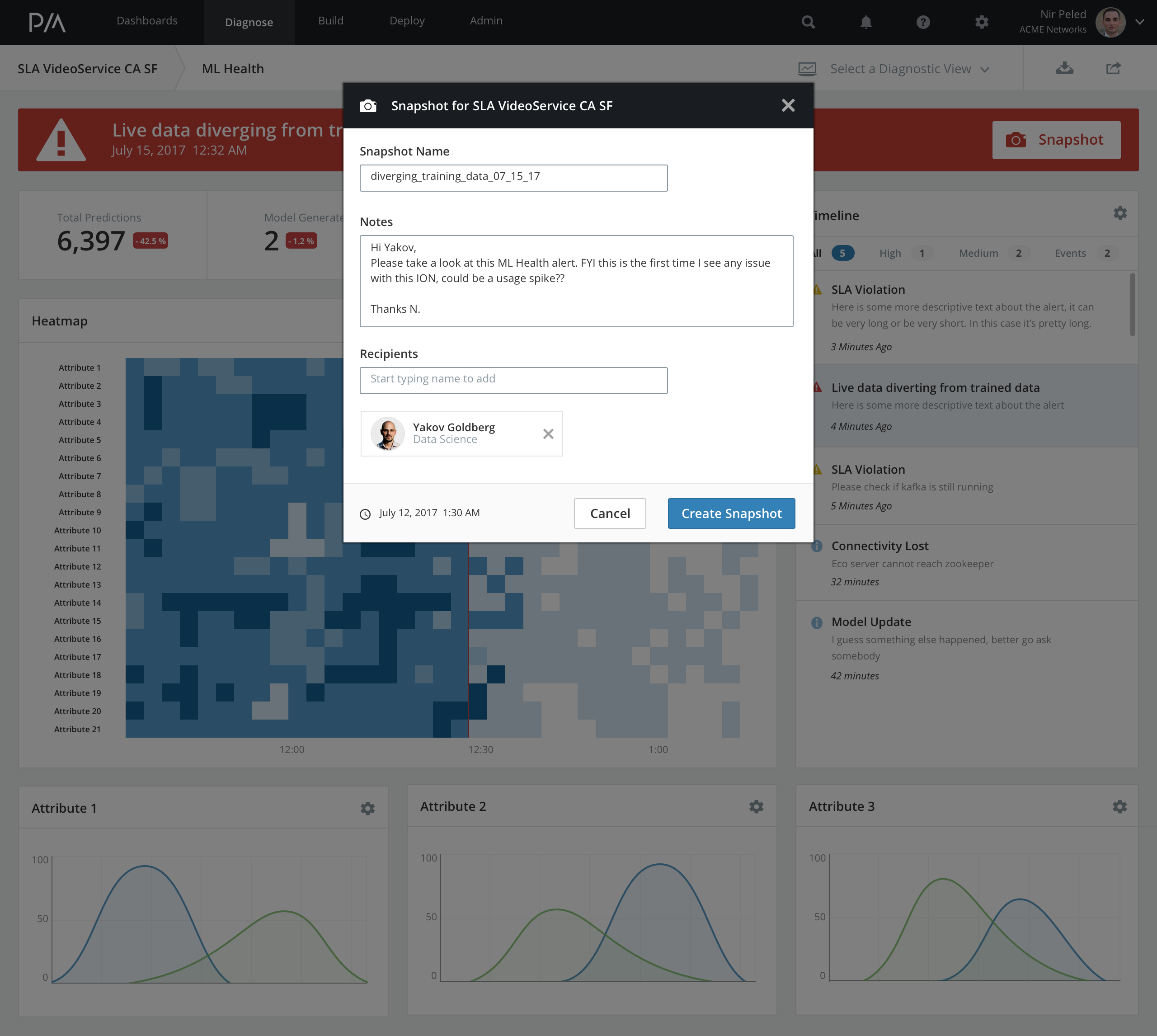 Machine Learning Anomaly Detection Dashboard by Andrew Nguyen on Dribbble