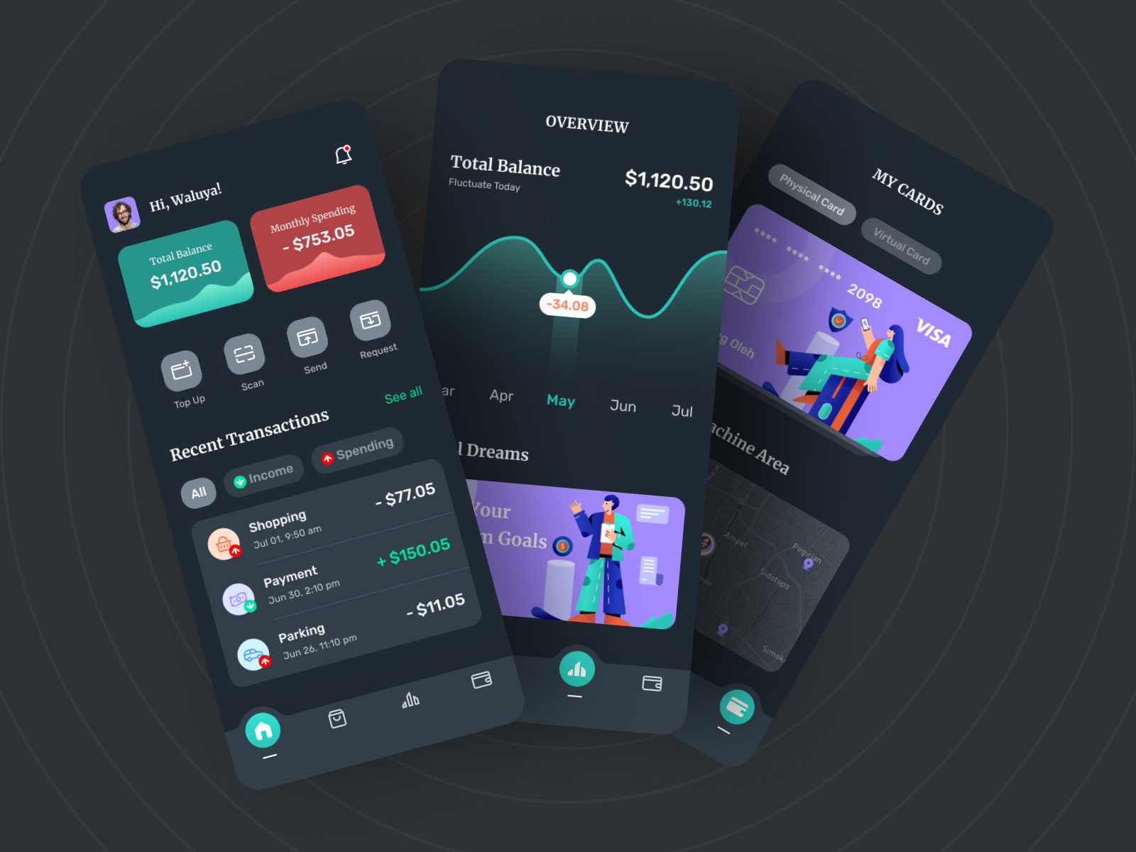 Money Management App 💰 by Sub1 for Sub1 Studio on Dribbble