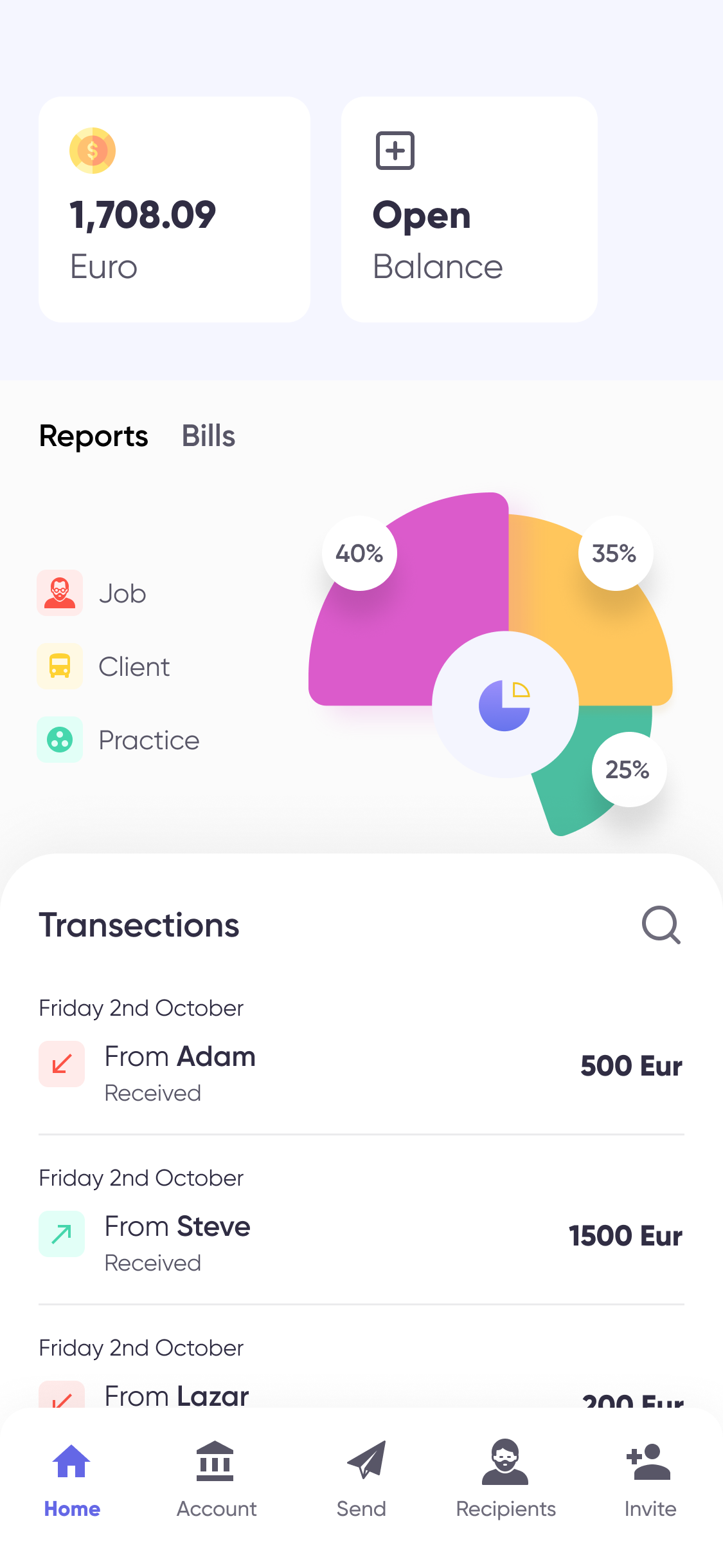 Banking App All Screens by Syed Raju on Dribbble
