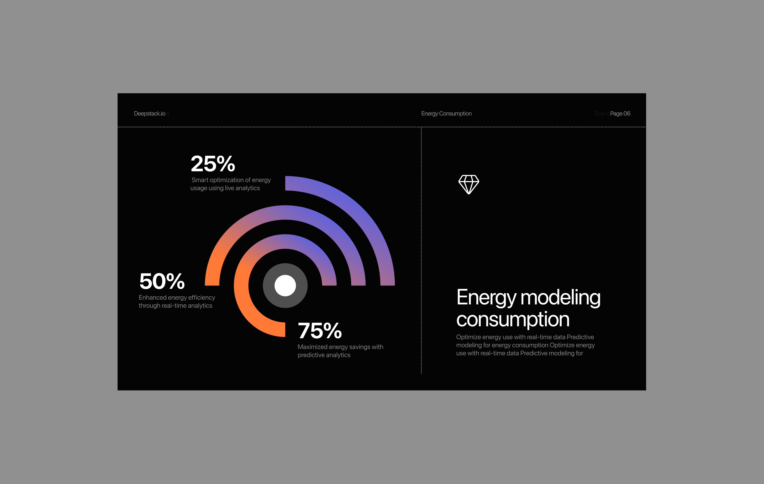 Deepstack : Generative AI - Pitchdeck by SlabPixel Designer for ...