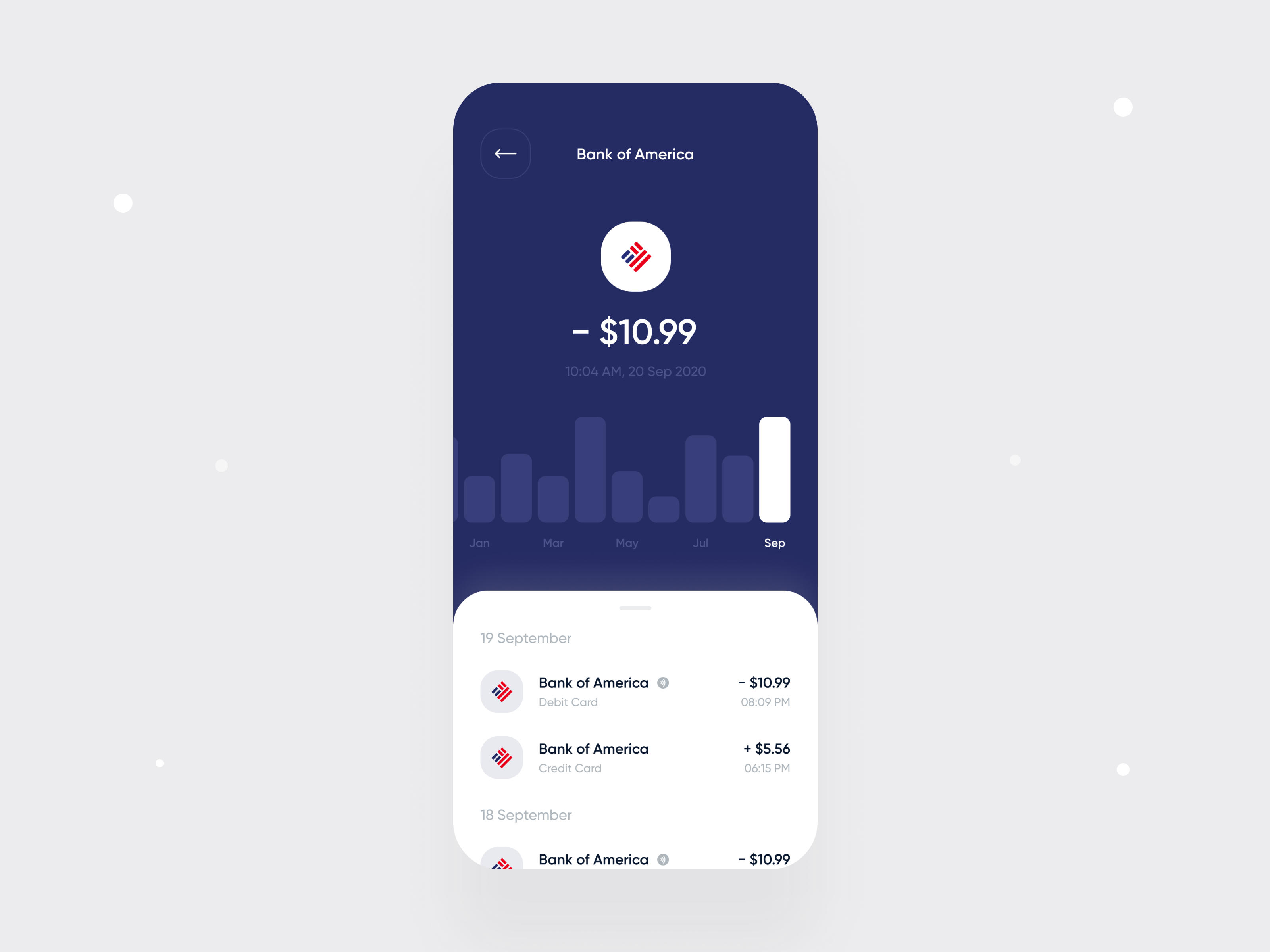 Bank of America Mobile App Concept by Ilia Utkin on Dribbble