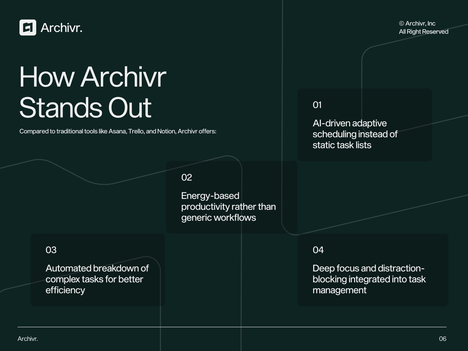 Archivr - AI Task Manage Startup Company Pitch Deck Presentation by ...