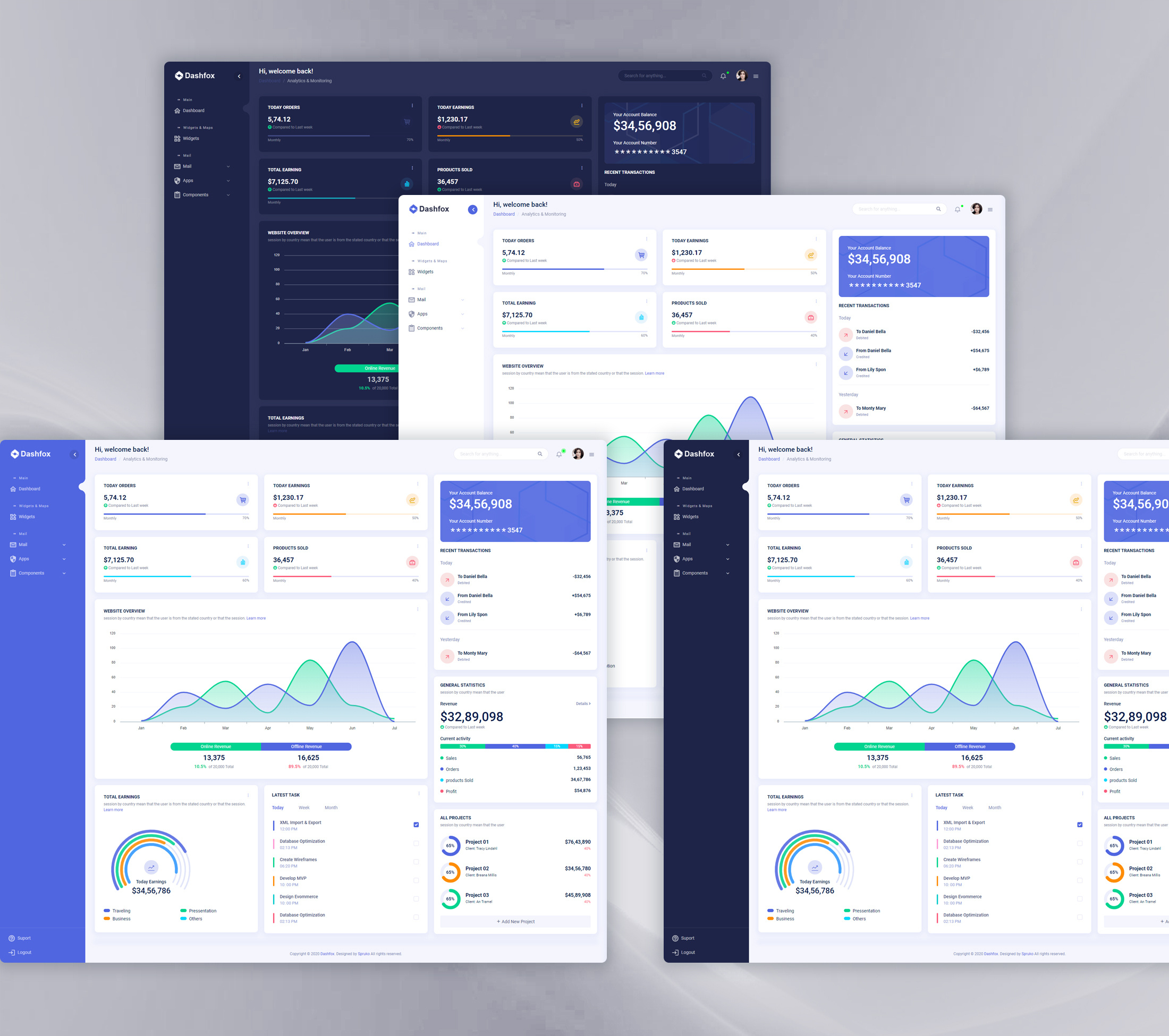 Dashfox Dashboard Html Template By Spruko邃 On Dribbble