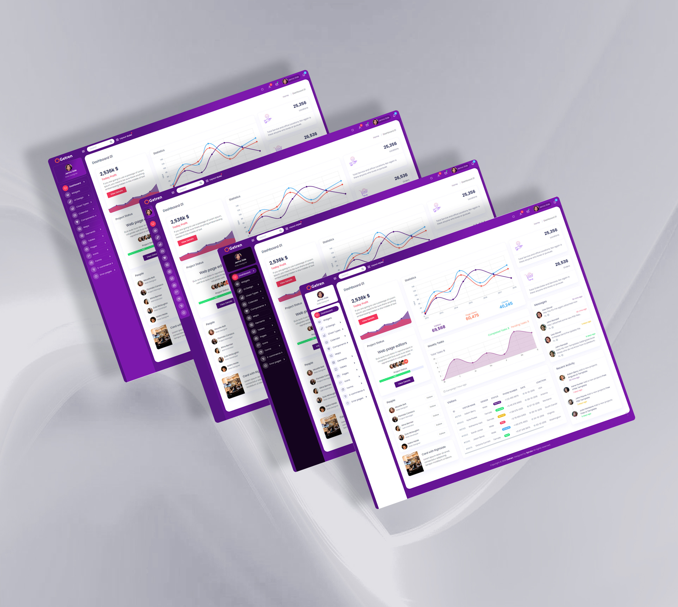 Getren – Admin HTML Bootstrap4 Dashboard Template by SPRUKO™ on Dribbble