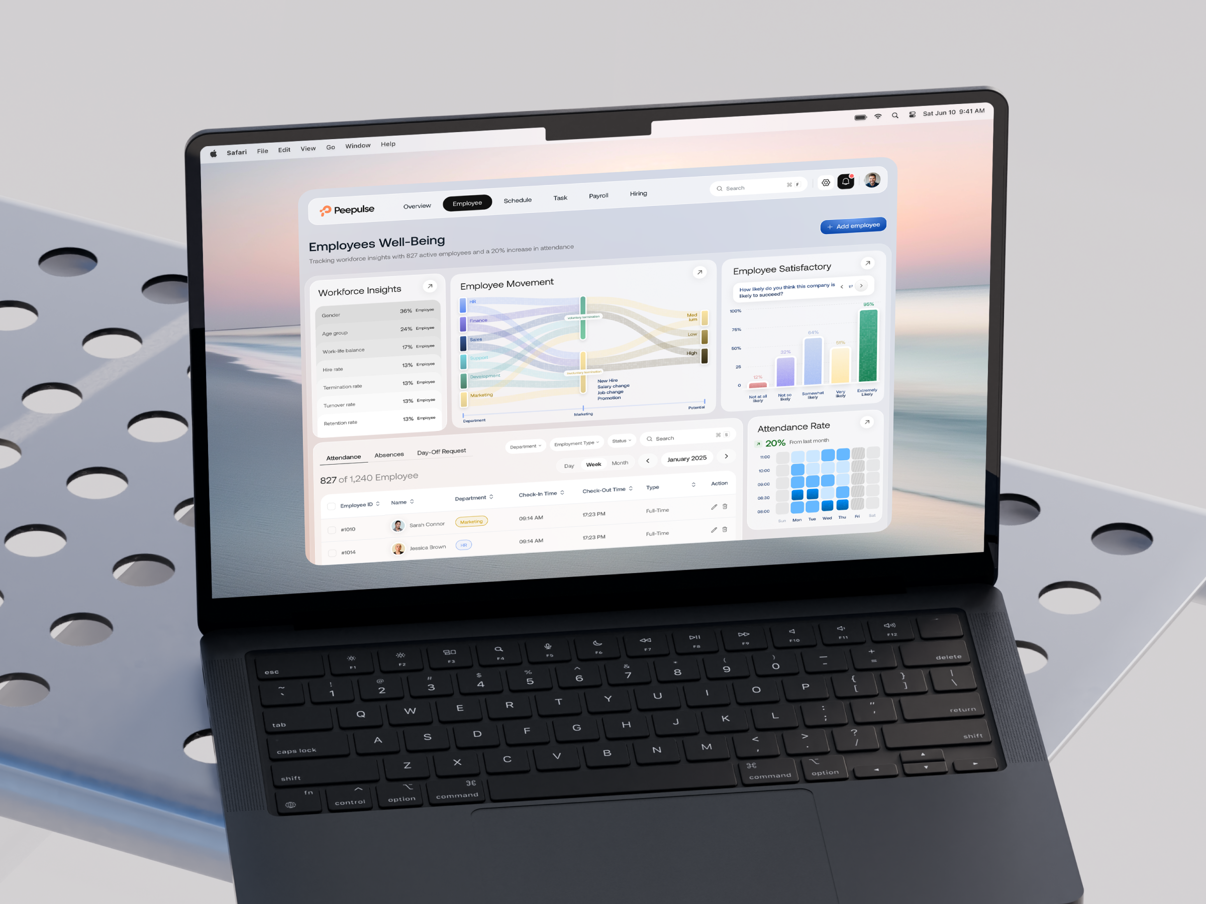 Analytics & Employee Insights - UI Component by Hatypo Studio on Dribbble
