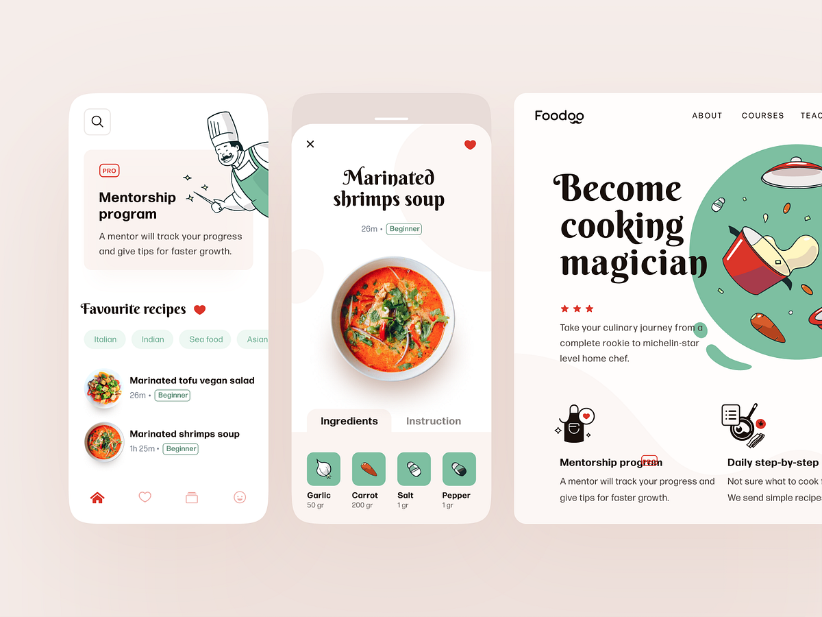 Cooking Academy UI-UX by Halo Product for HALO LAB on Dribbble