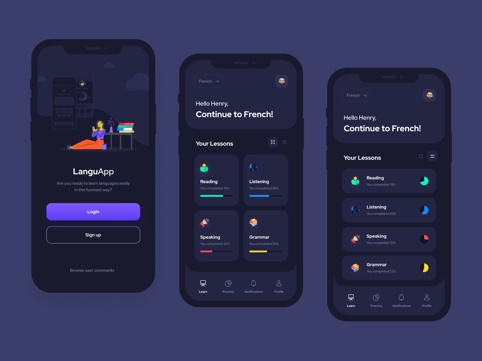 Language Learning App UI Kit by Emre Baştaş on Dribbble