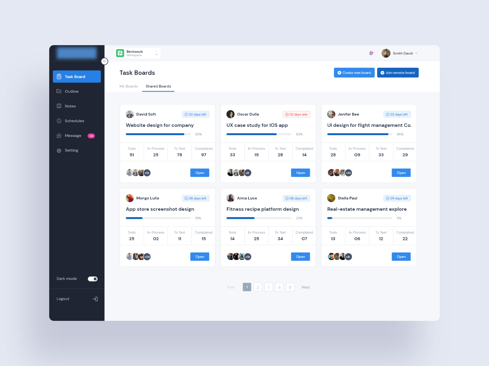Task Management web app by Rabi islam on Dribbble