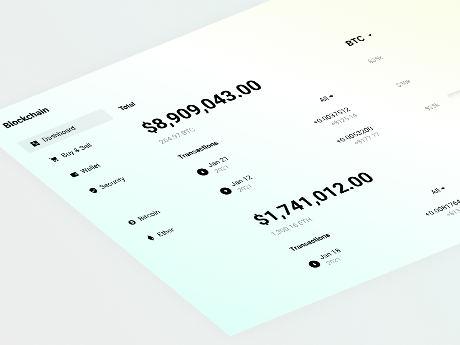 Bitcoin Wallet Concept by Ihor Hrynda for EPAM Design Team on Dribbble