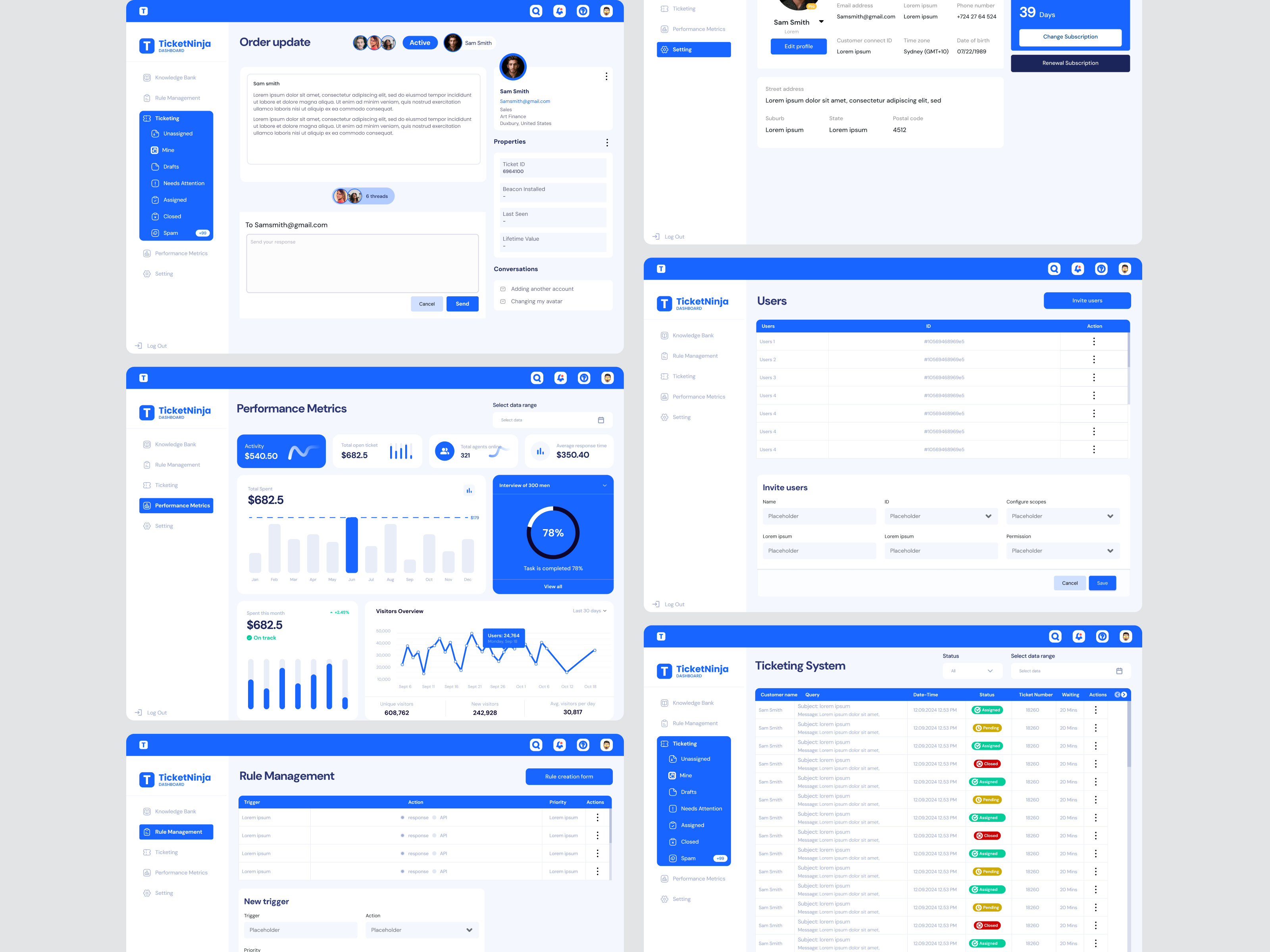 Clean and Modern Ticketing Dashboard by Starlit on Dribbble