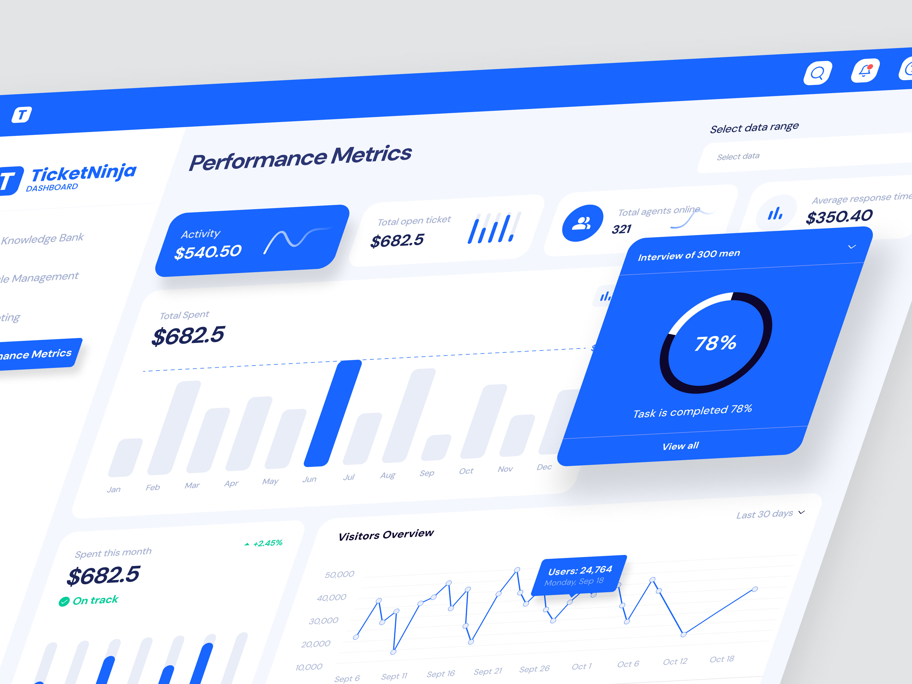 Clean and Modern Ticketing Dashboard by Starlit on Dribbble