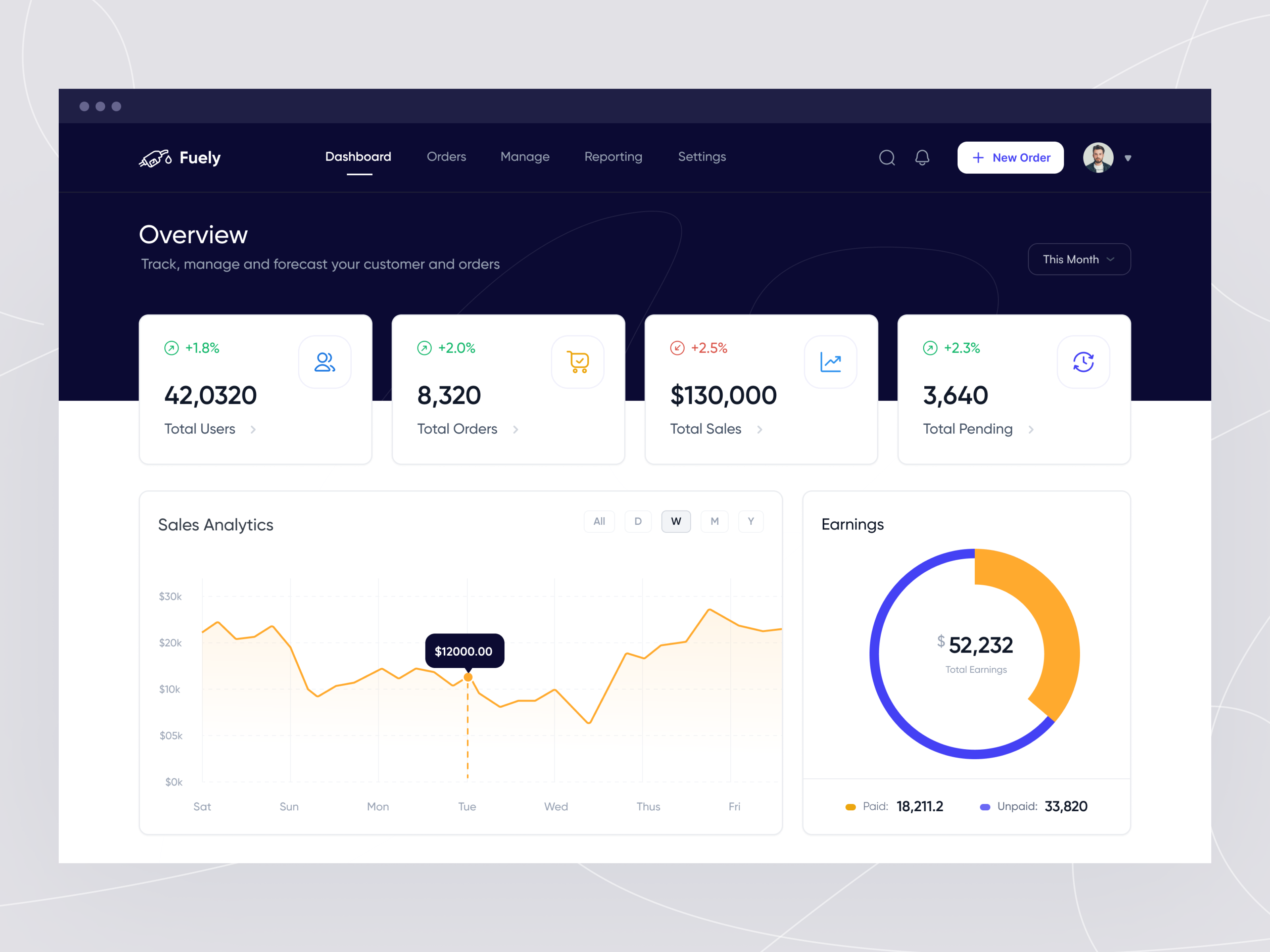 Royal Parvej | Dribbble