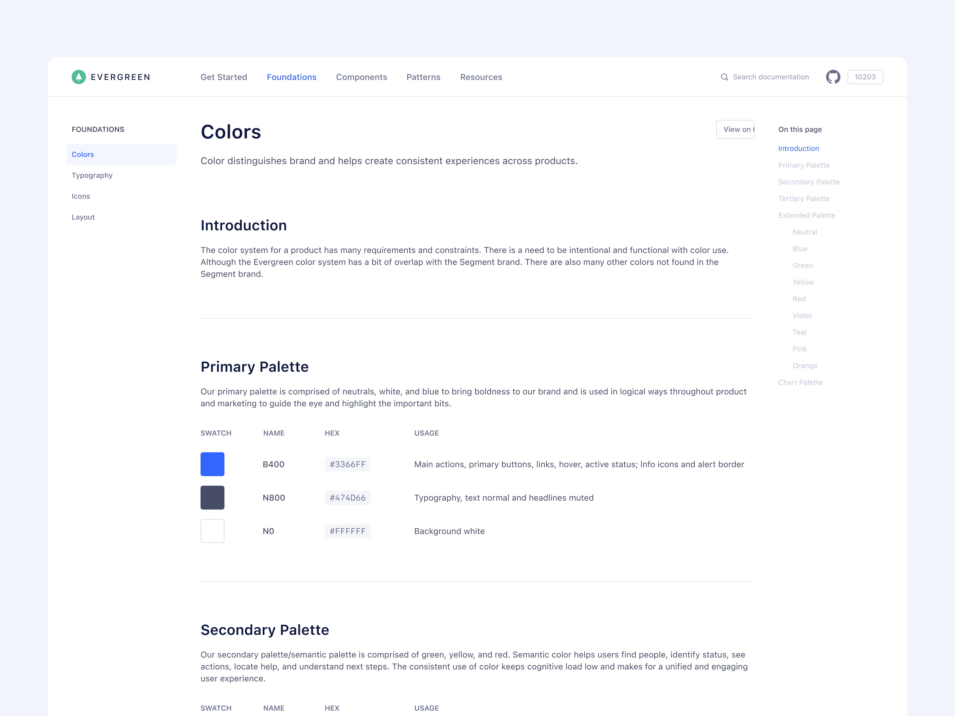 🌲 Segment — Evergreen Documentation by Weronika Prasek for tonik on ...