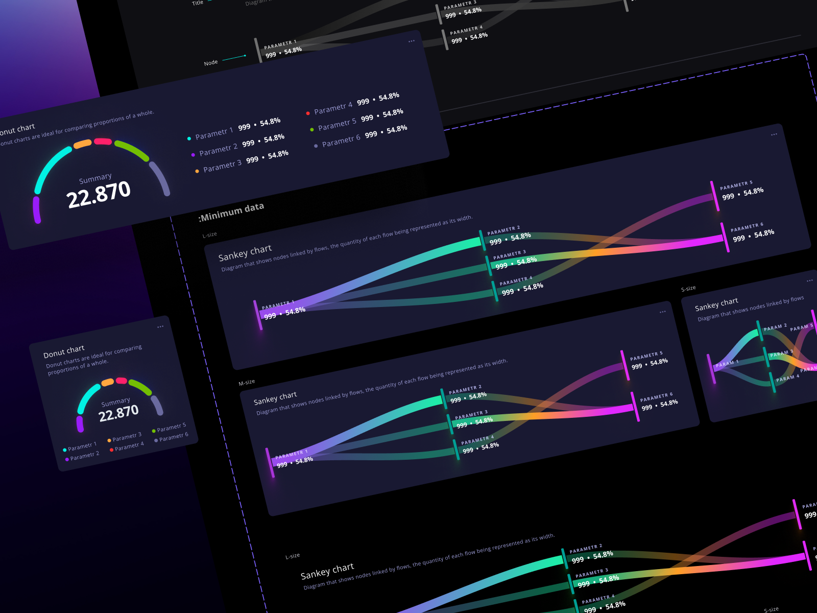 Chart components by Alien pixels for Setproduct on Dribbble