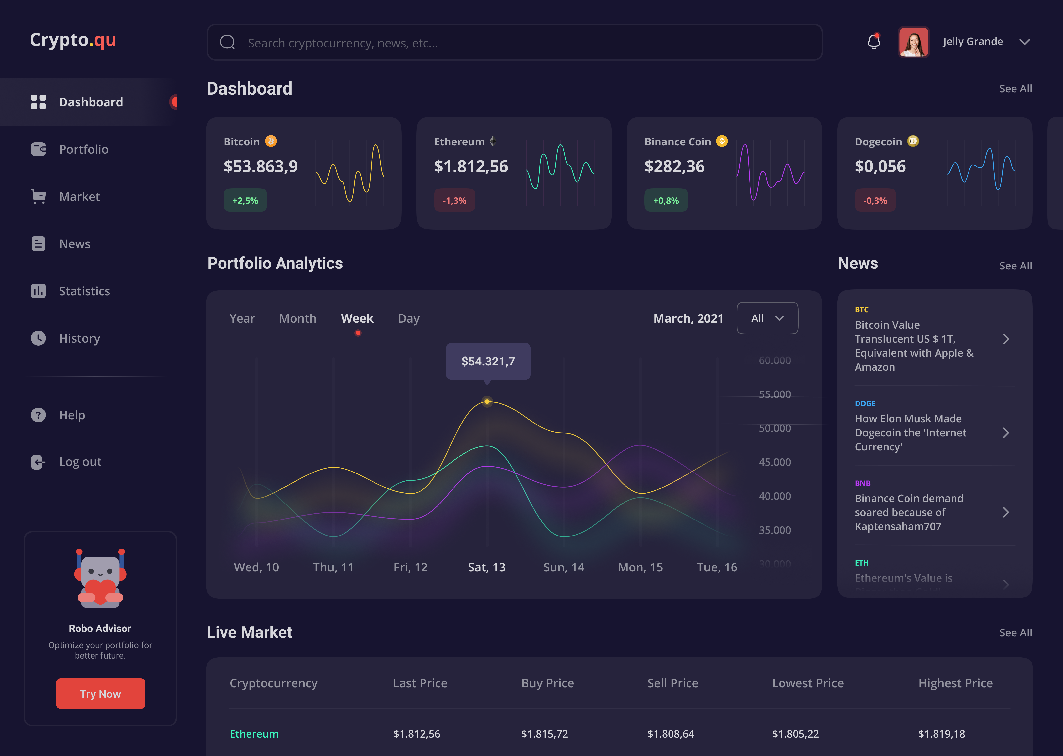 CryptoQu - Cryptocurrency Dashboard by Jëlly on Dribbble