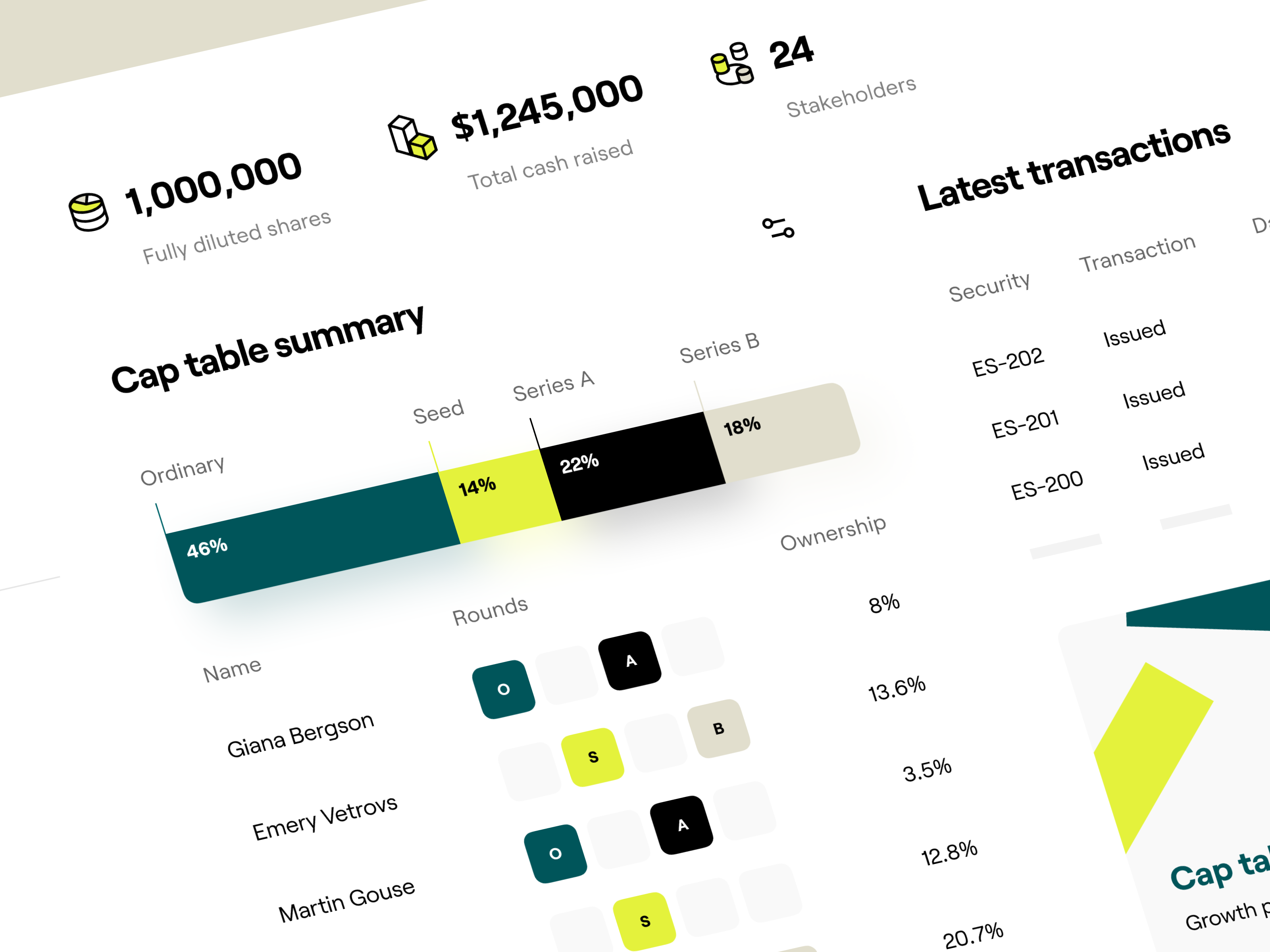 finance: cap table platform by Volodymyr Gruev for OOZE on Dribbble