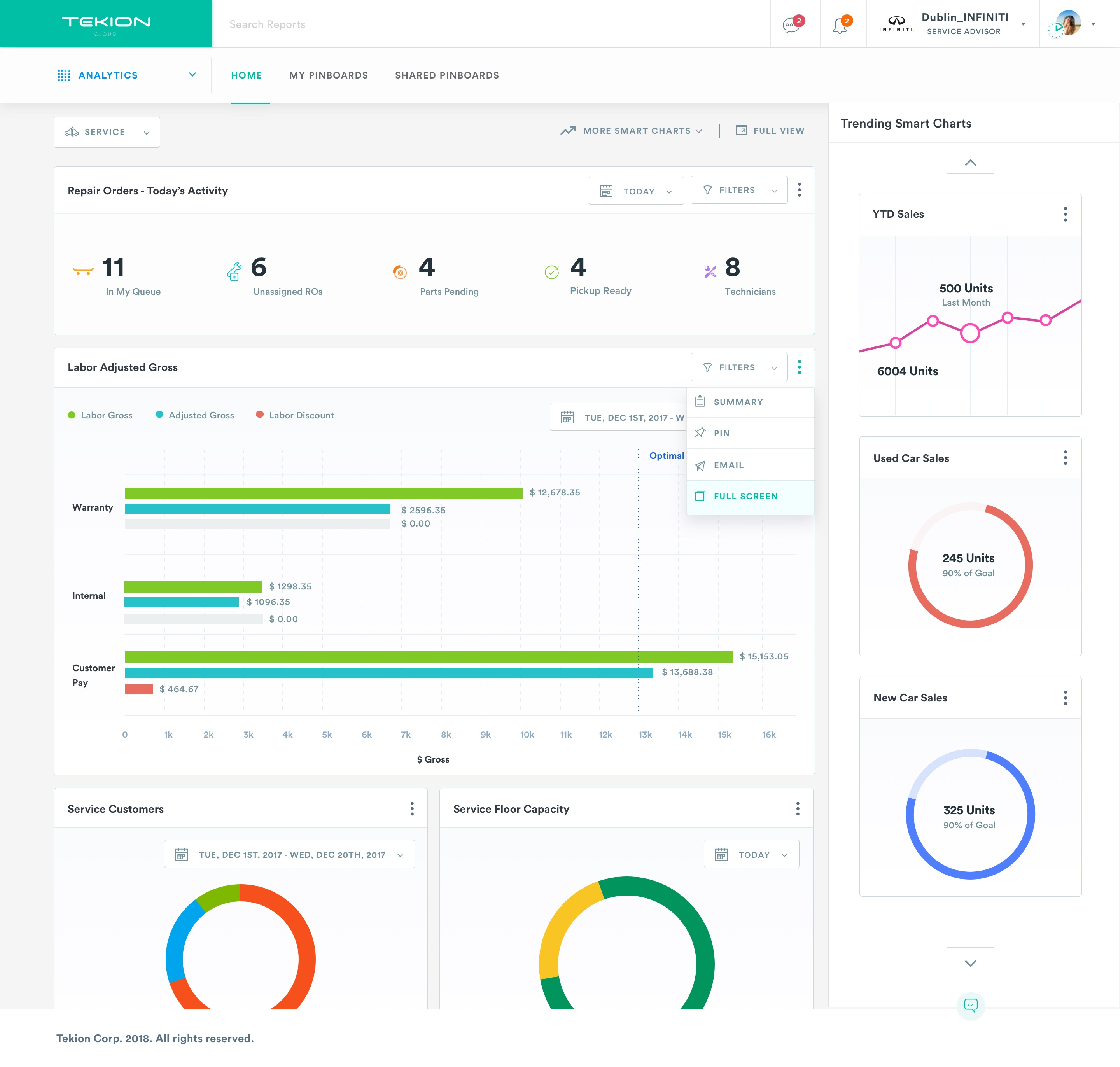 Tekion Service Dashboard by Chaitanya Mendu on Dribbble