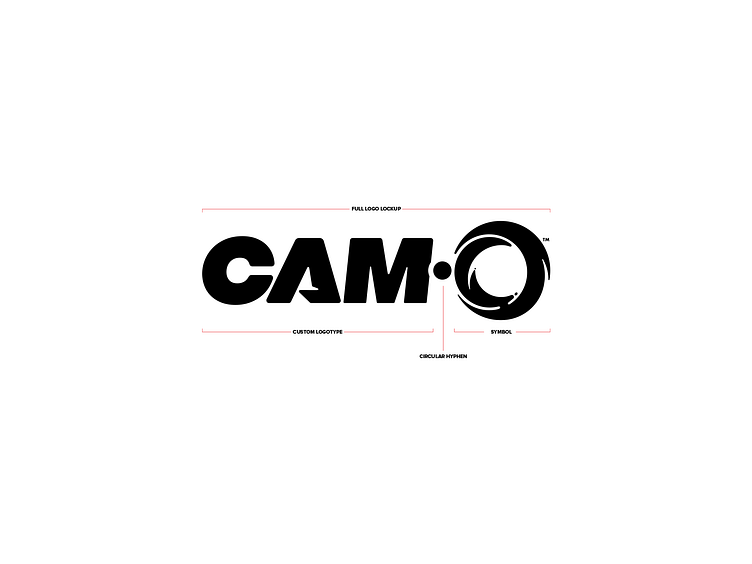 Cam-O by Koma Sinistro on Dribbble