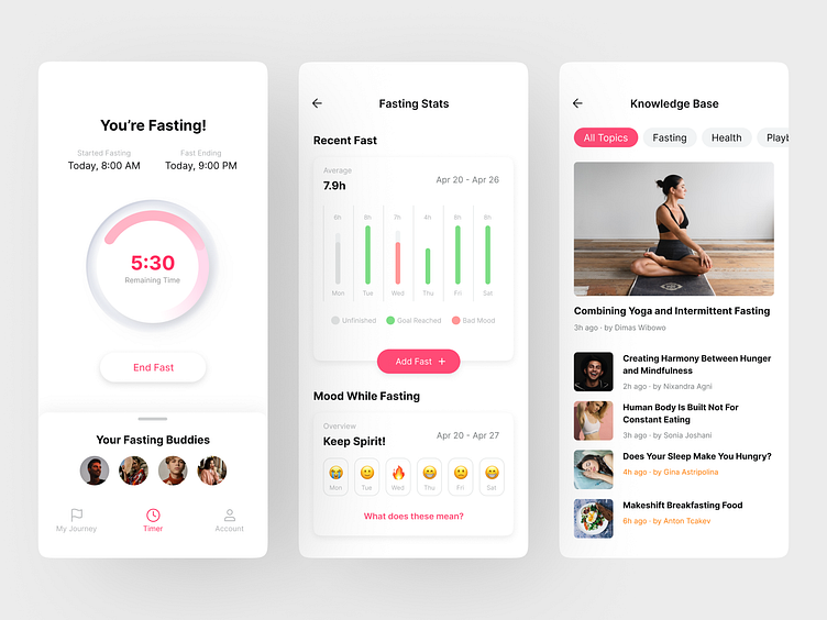 Intermittent Fasting App UI Kit by Dimas Wibowo on Dribbble