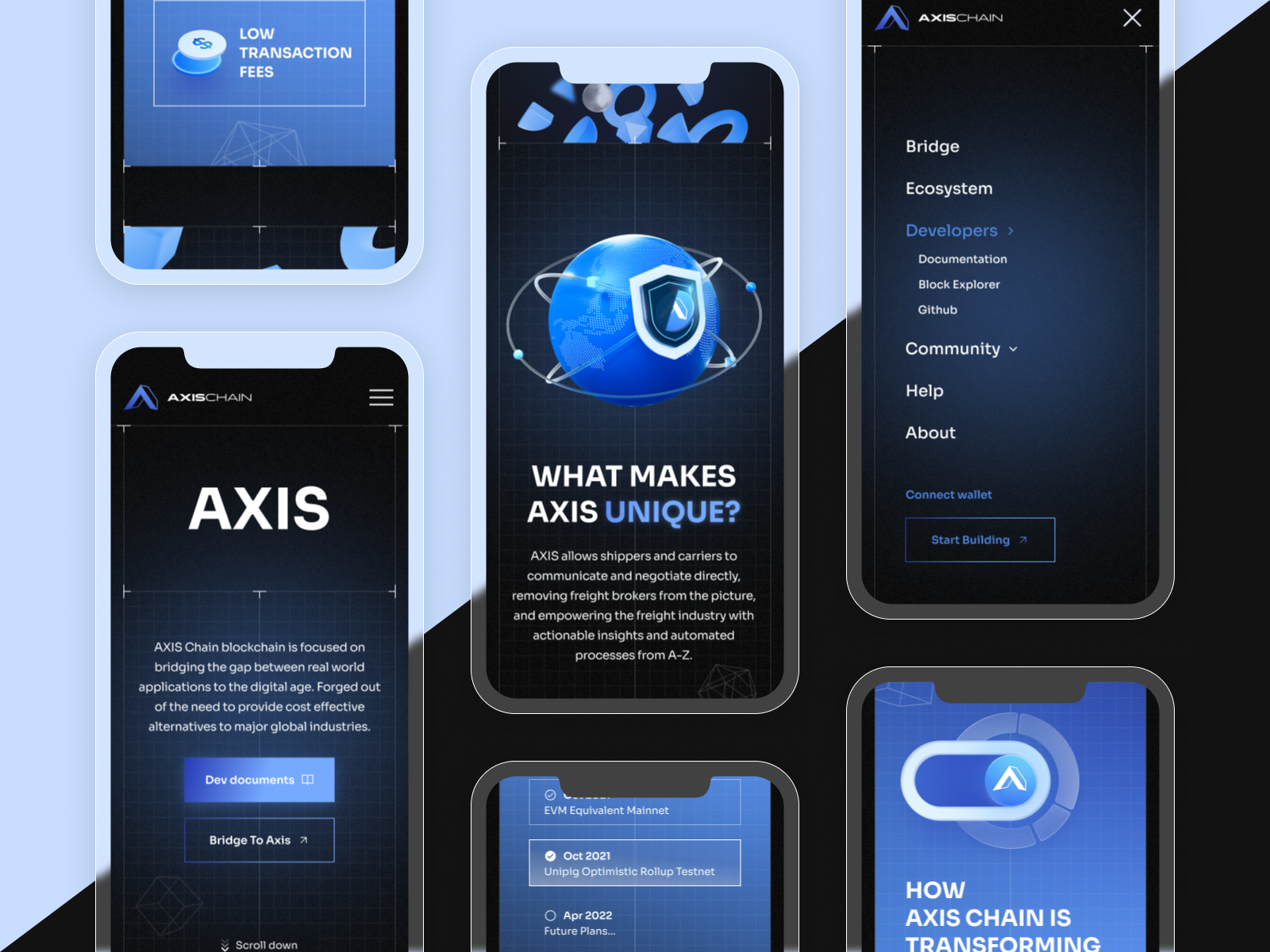 AXIS Chain by Alex Seagull for Obriy Design Büro on Dribbble
