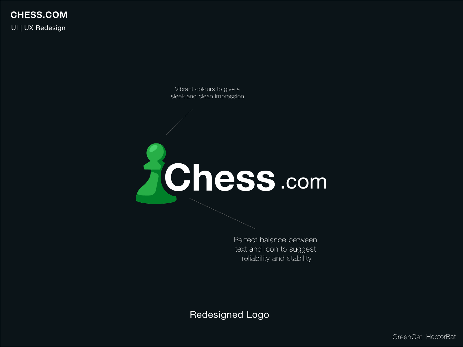Chess.com Redesign by Hector Bat on Dribbble