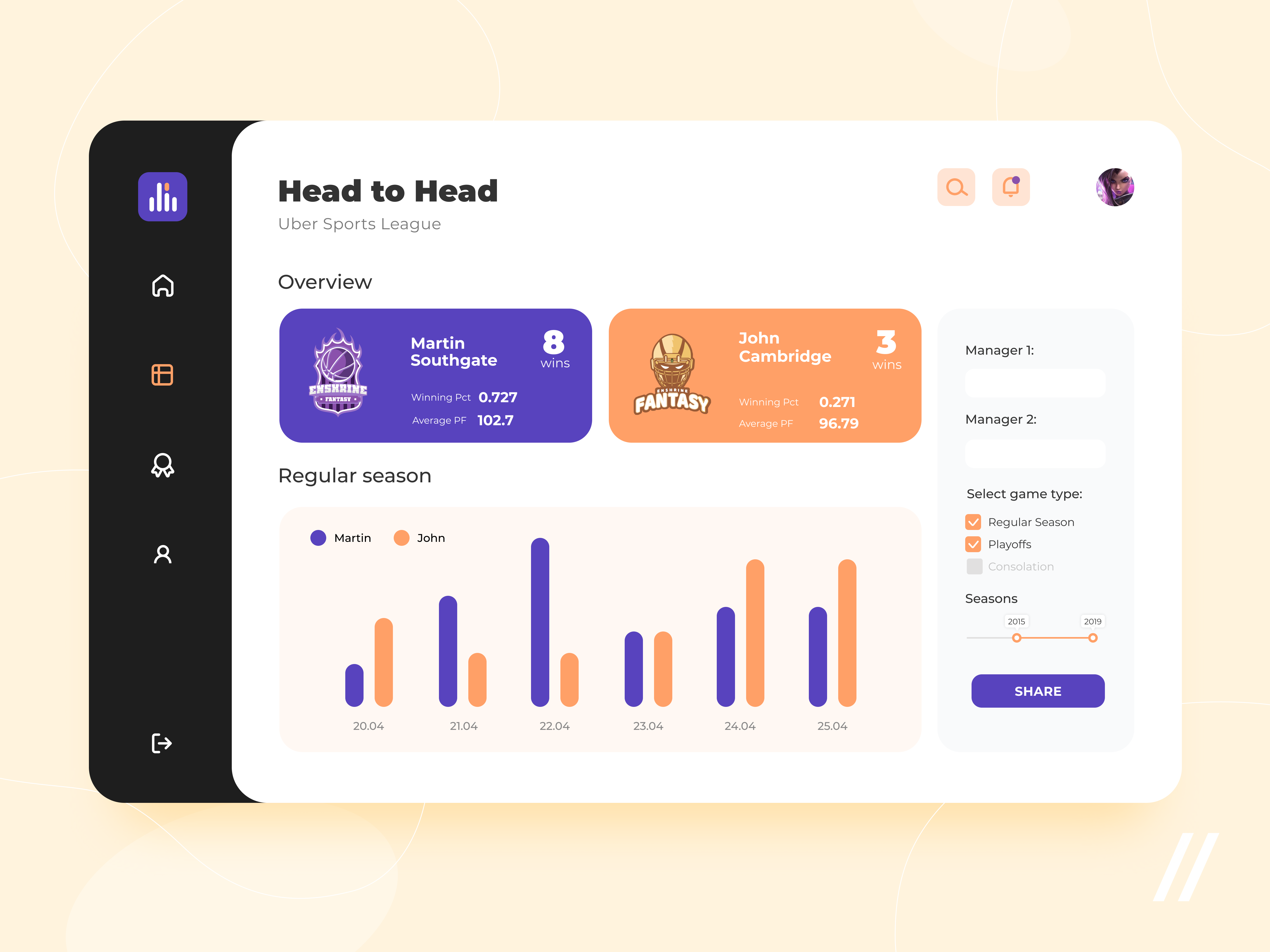 Video Game Analytics Platform by Purrweb UI/UX Agency on Dribbble