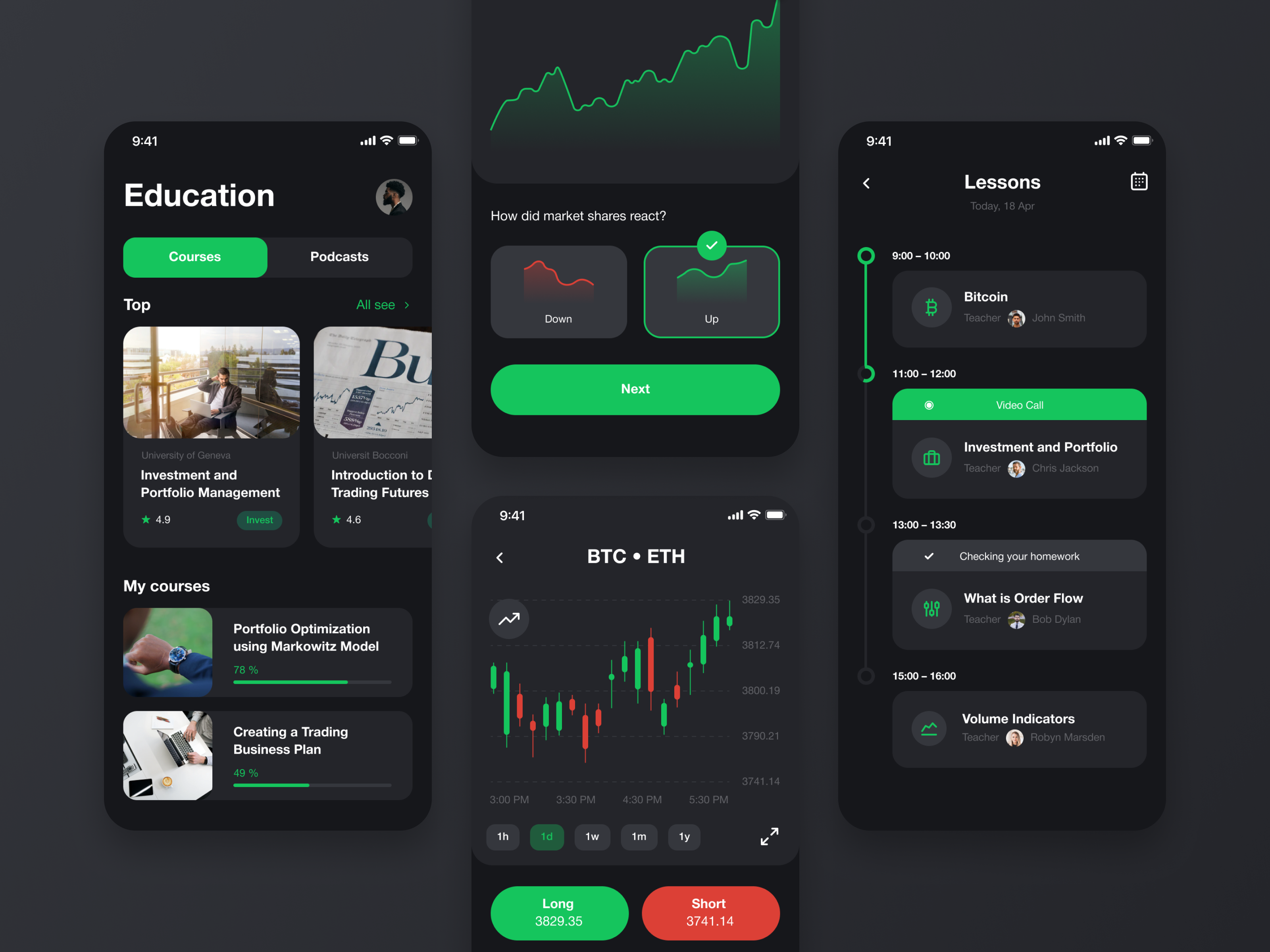 Financial Trading Learning App by Dmitry Lauretsky for Ronas IT | UI/UX ...