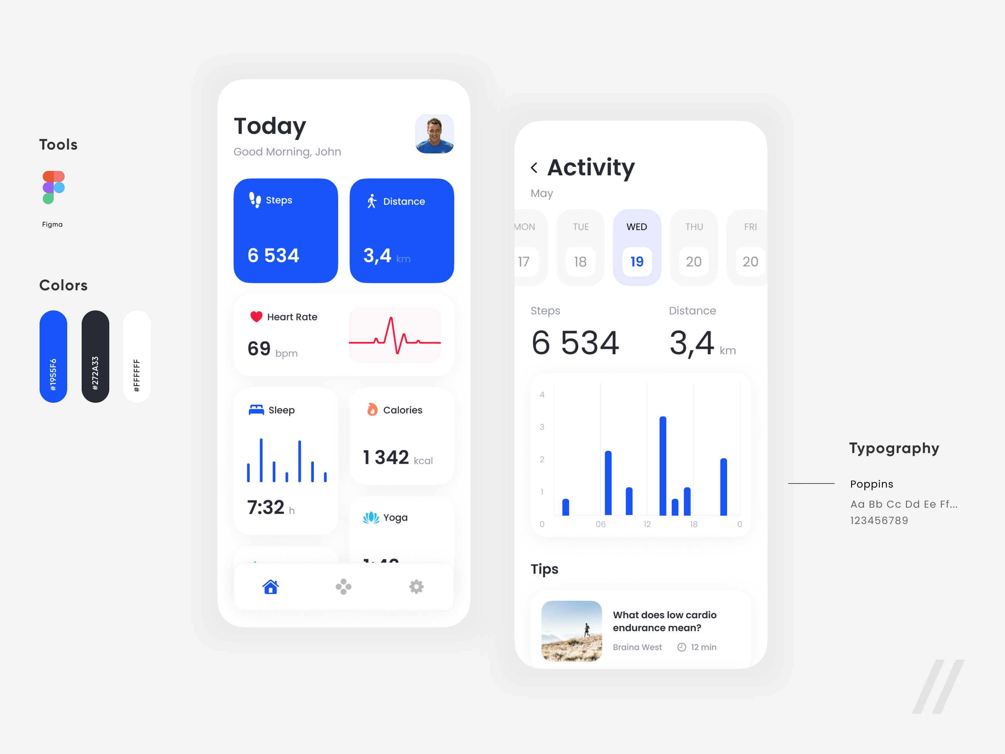 Apple Health Redesign by Purrweb UI/UX Agency on Dribbble