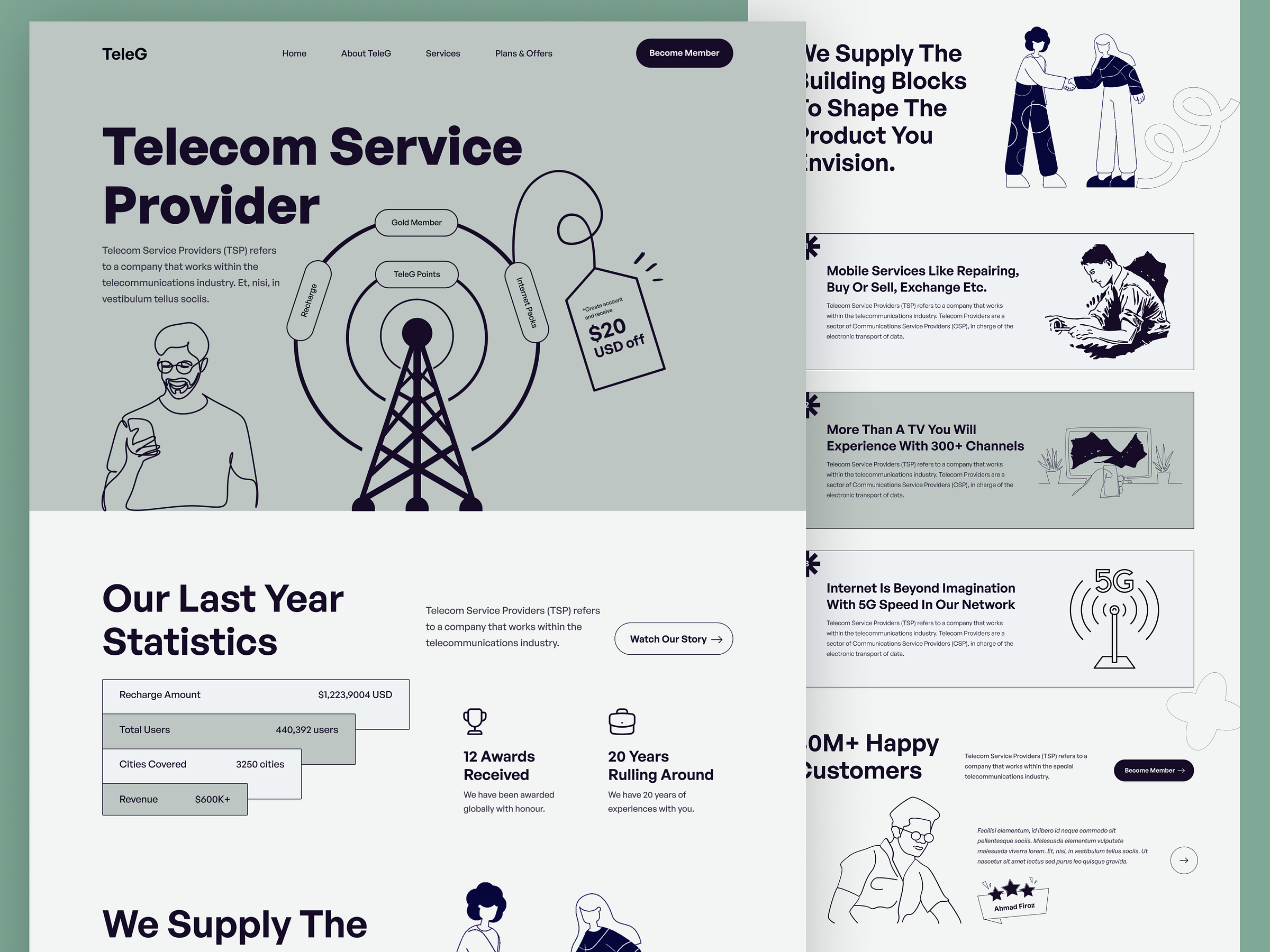 Telecom Service Website Design by Rezwan for Creative Aliens on Dribbble