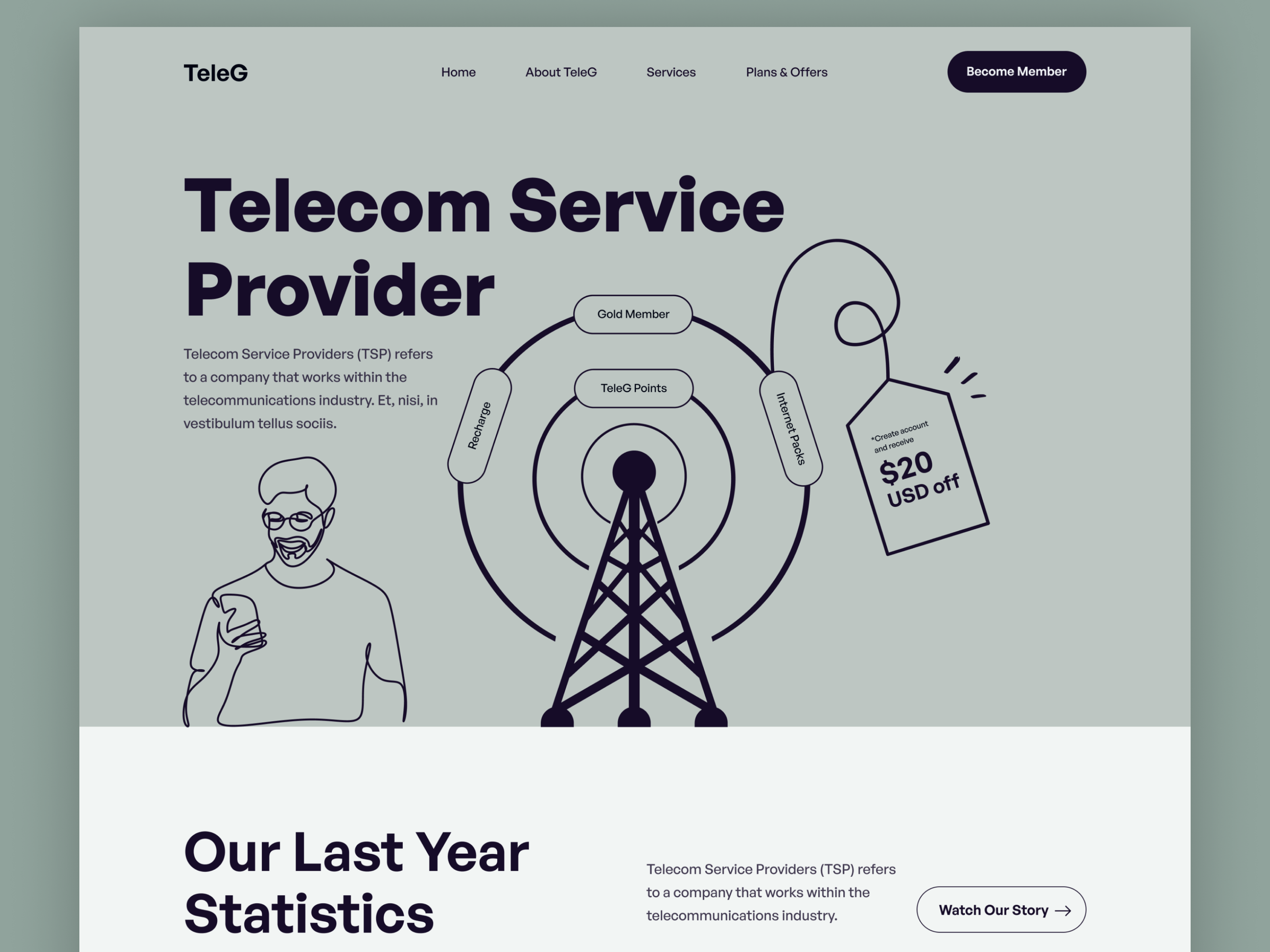 Telecom Service Website Design by Rezwan for Creative Aliens on Dribbble
