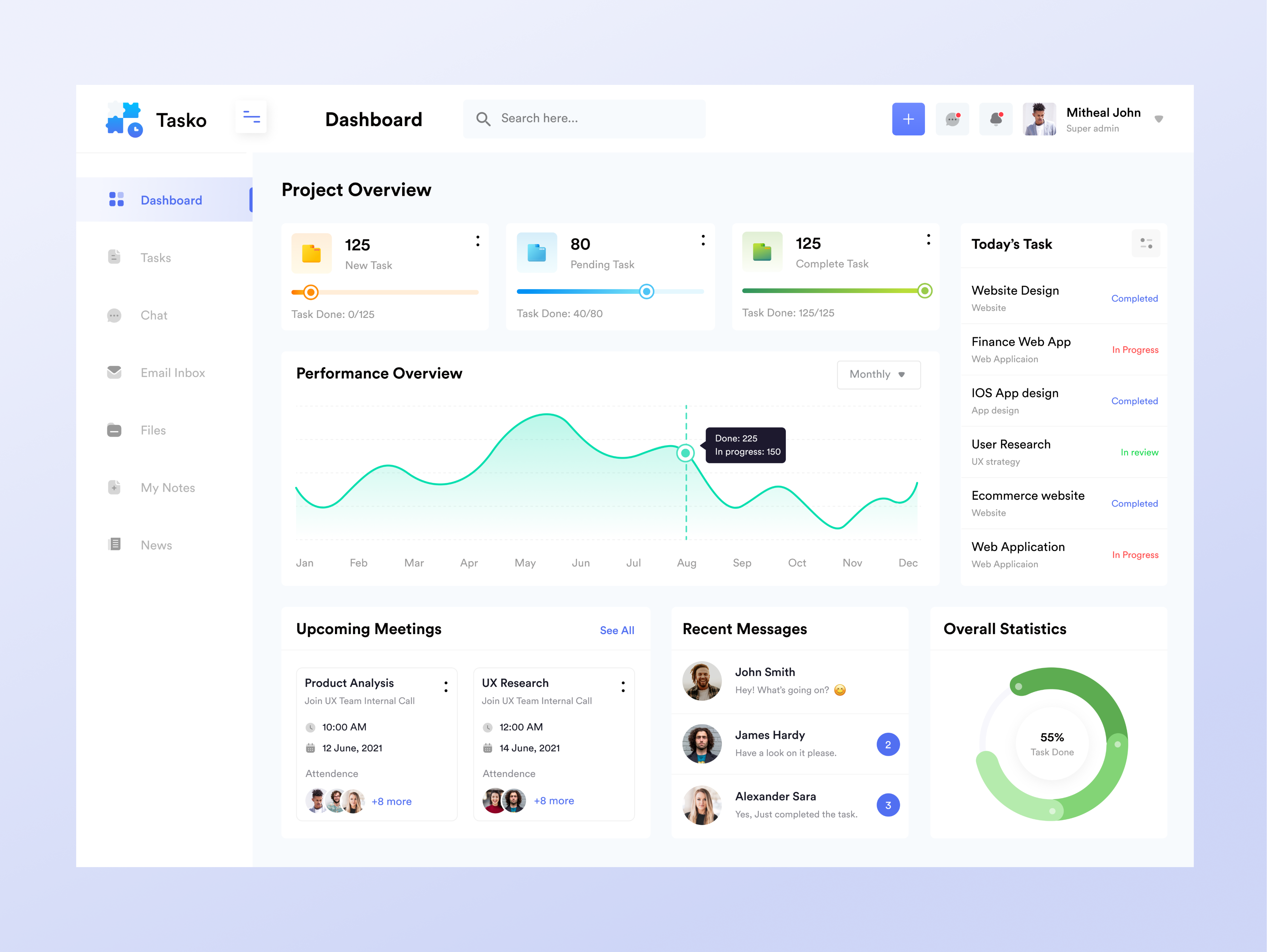 Tasko ll Task Management Web Application by Arafat Ovi on Dribbble