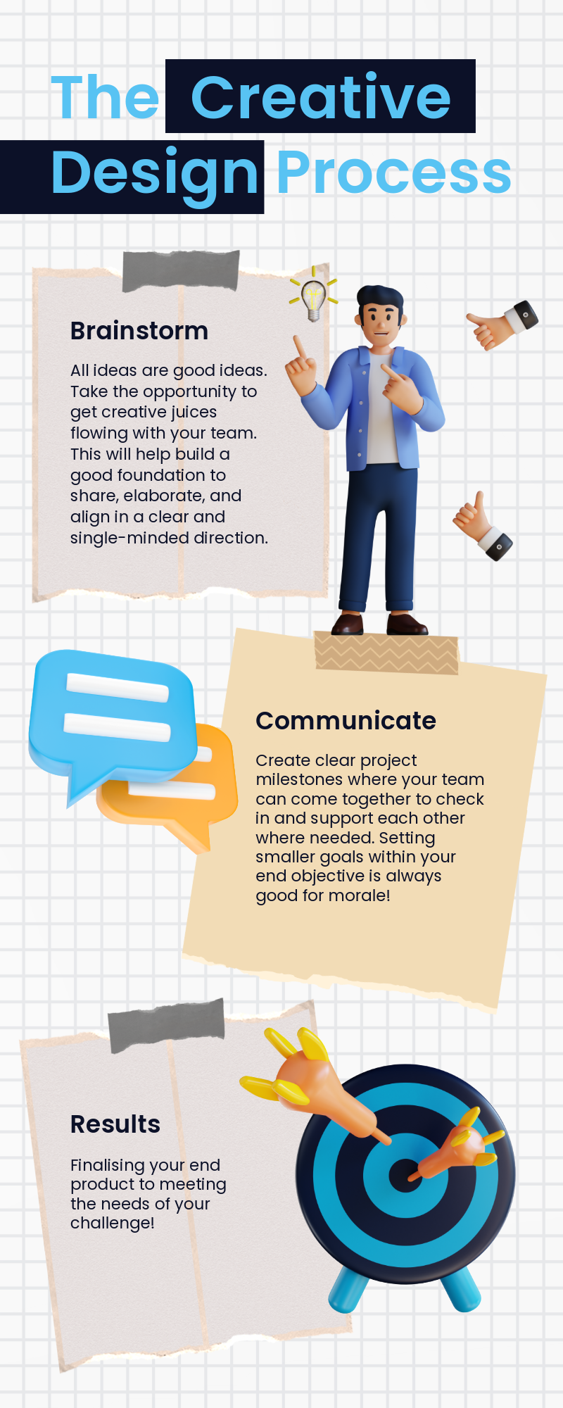 creative design process page by khushbu kaila on Dribbble