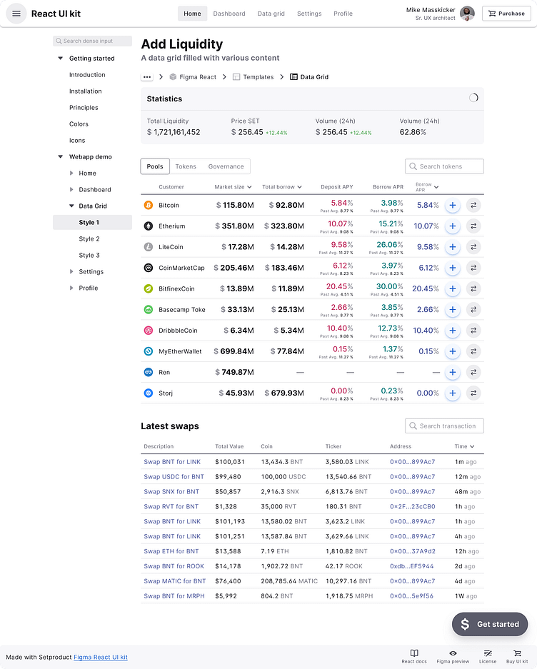 Figma React system — 2 in 1 UI kit to design & code by Roman Kamushken ...