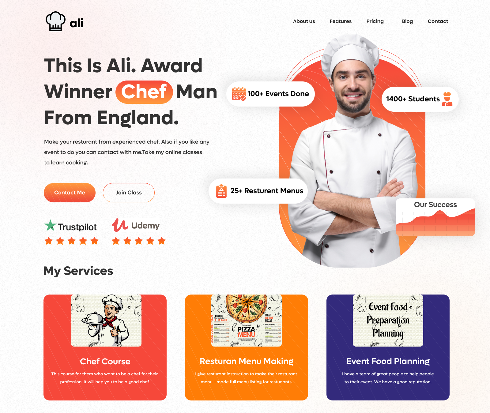 Chef Landing Page by Abu Naser Ramim on Dribbble