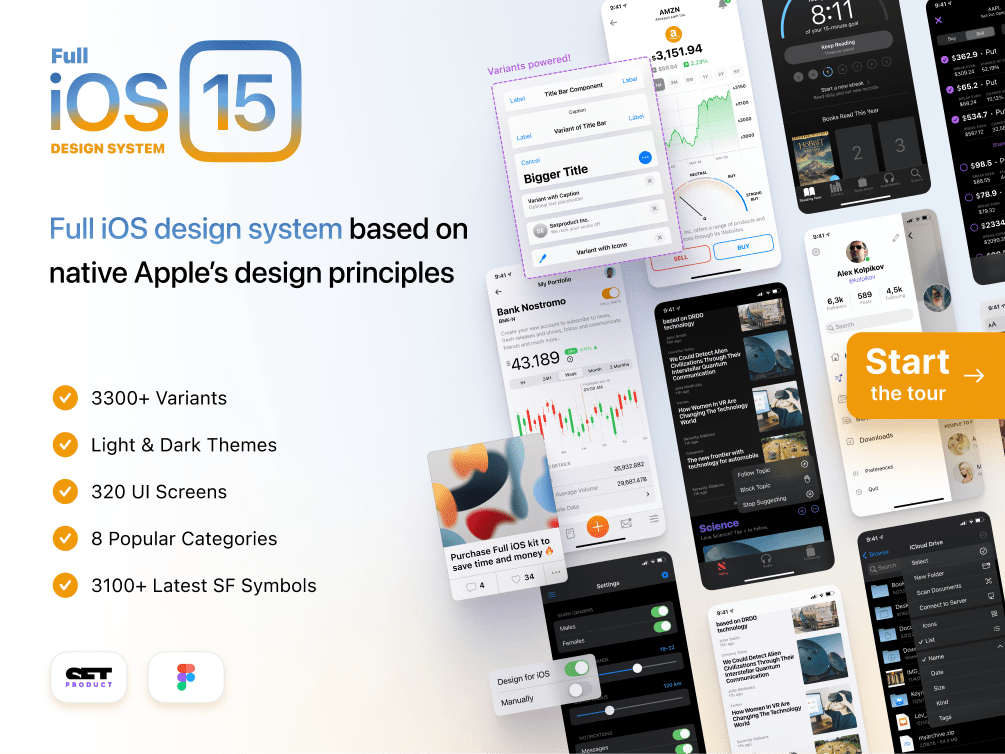 Full iOS 15 UI Kit for Figma by kolpikov for Setproduct on Dribbble
