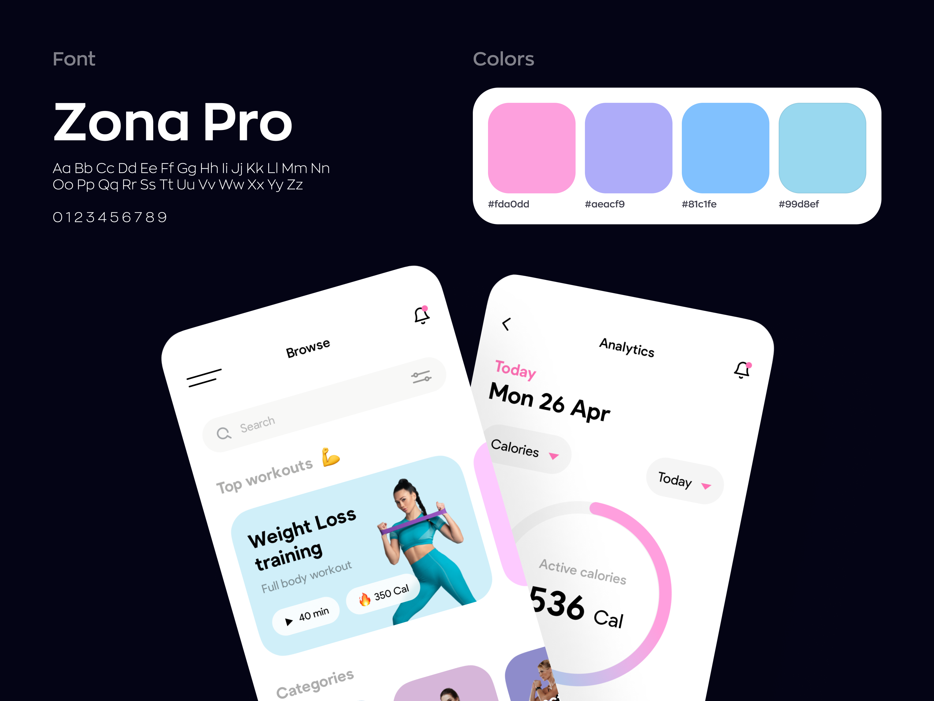 Fitness App By Dmitry Lauretsky For Ronas It Uiux Team On Dribbble