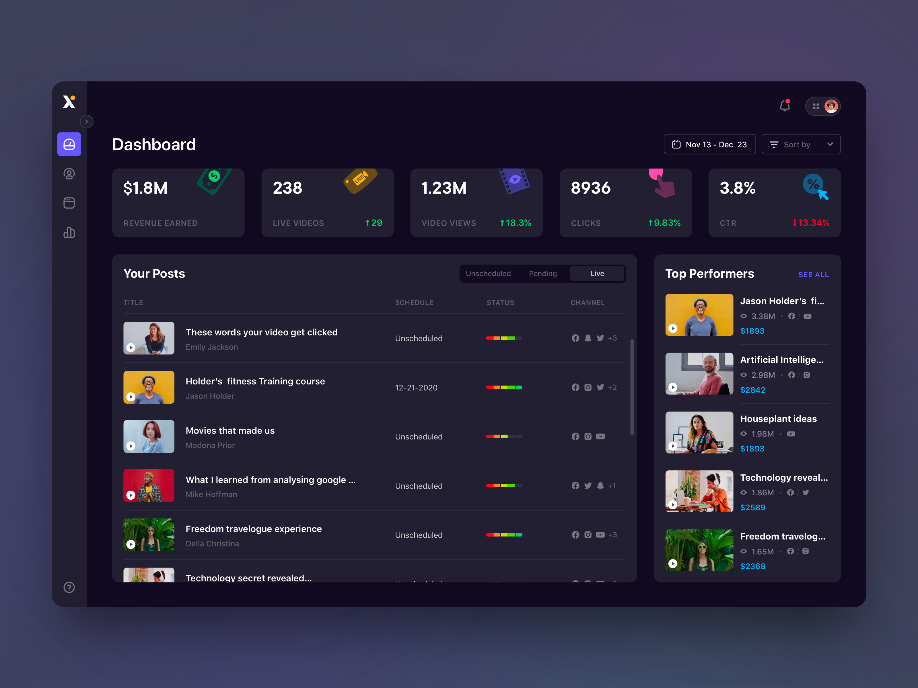 Video Monetization Dashboard by Shinas P for Stead on Dribbble