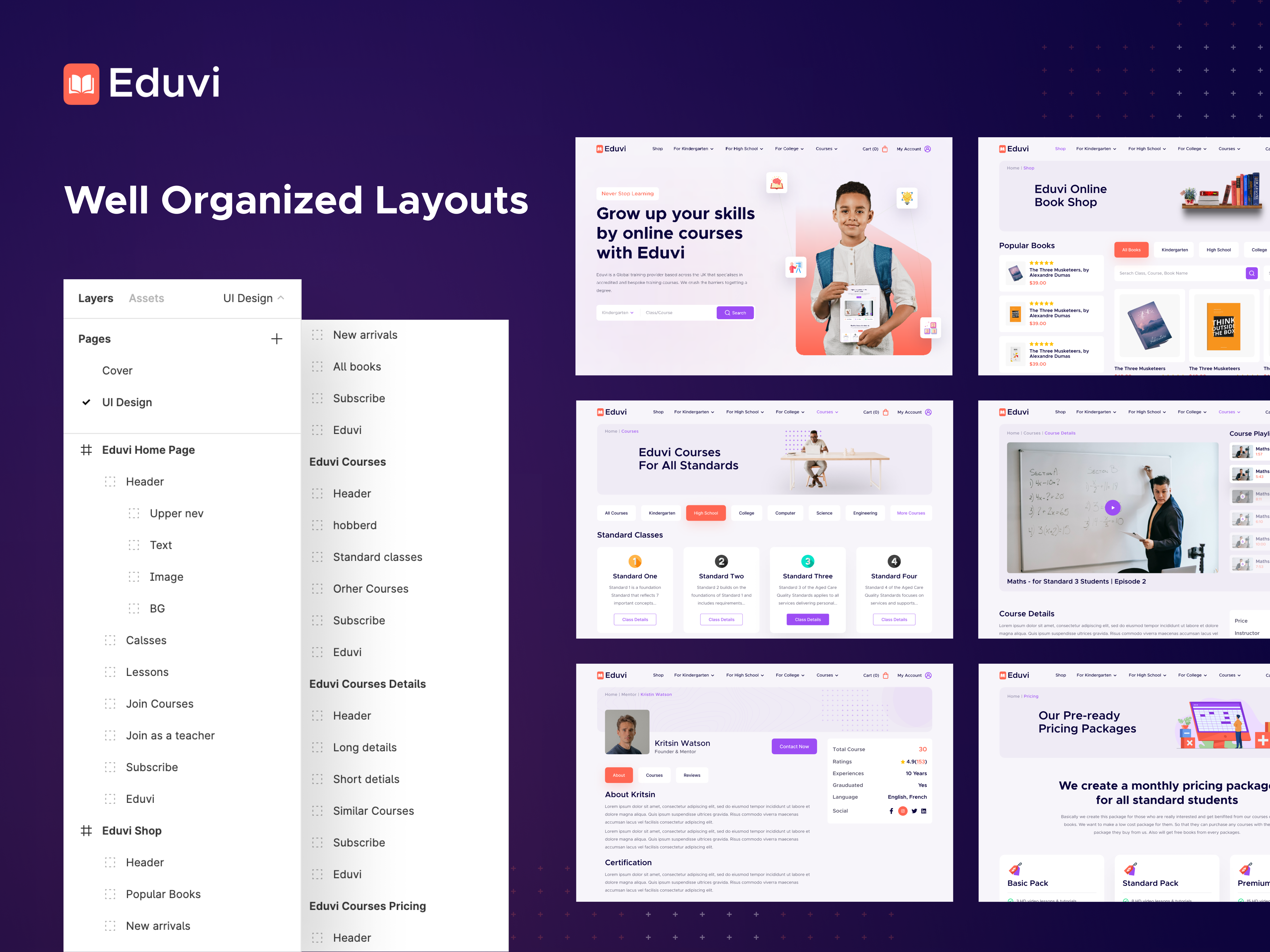 E-learning Web UI Kit -Eduvi by Suhayel Ahmed Nasim on Dribbble