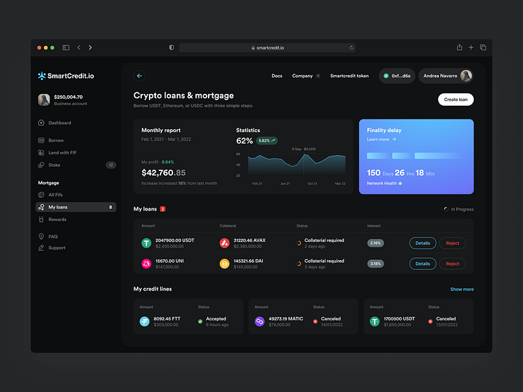 Smartcredit - Borrow crypto by Renat Muratshin on Dribbble Smartcredit - Borrow crypto by Renat Muratshin on Dribbble
