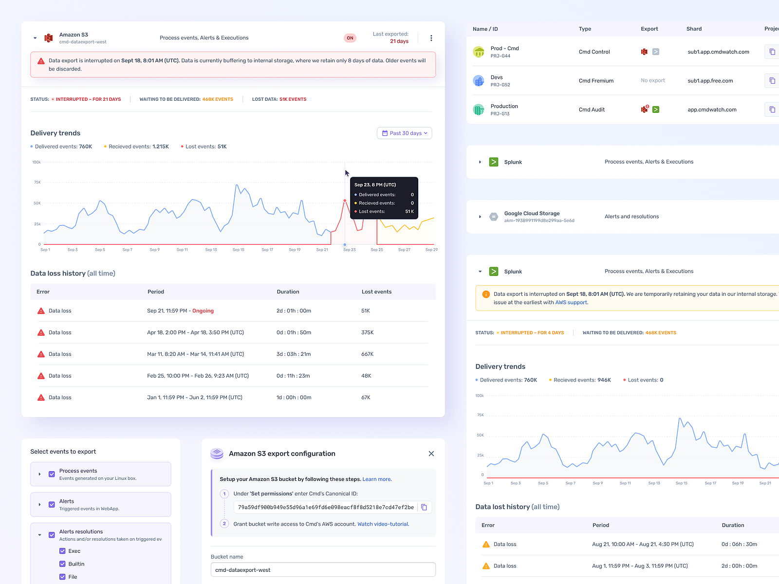 Data export configuration by Sergey Sivukhin for Cmd on Dribbble