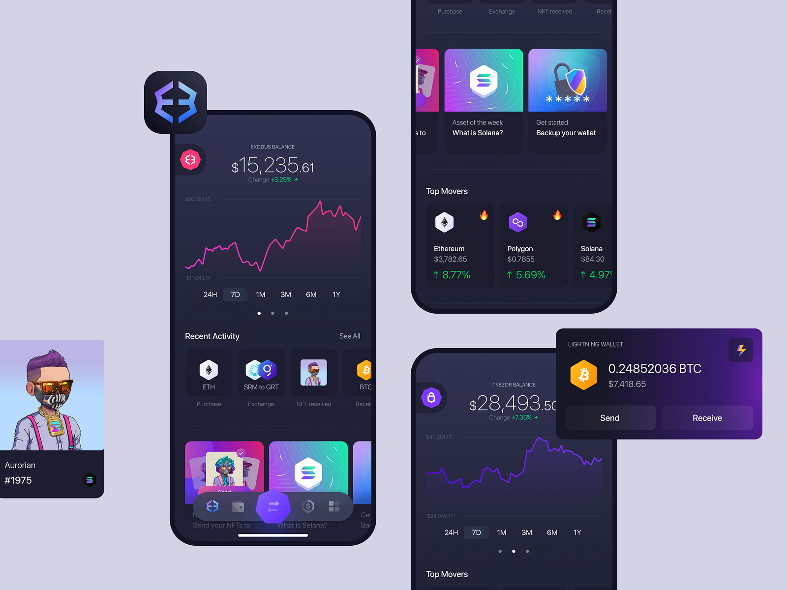 Exodus mobile Dashboard by Michael Čečetka for Exodus Design on Dribbble