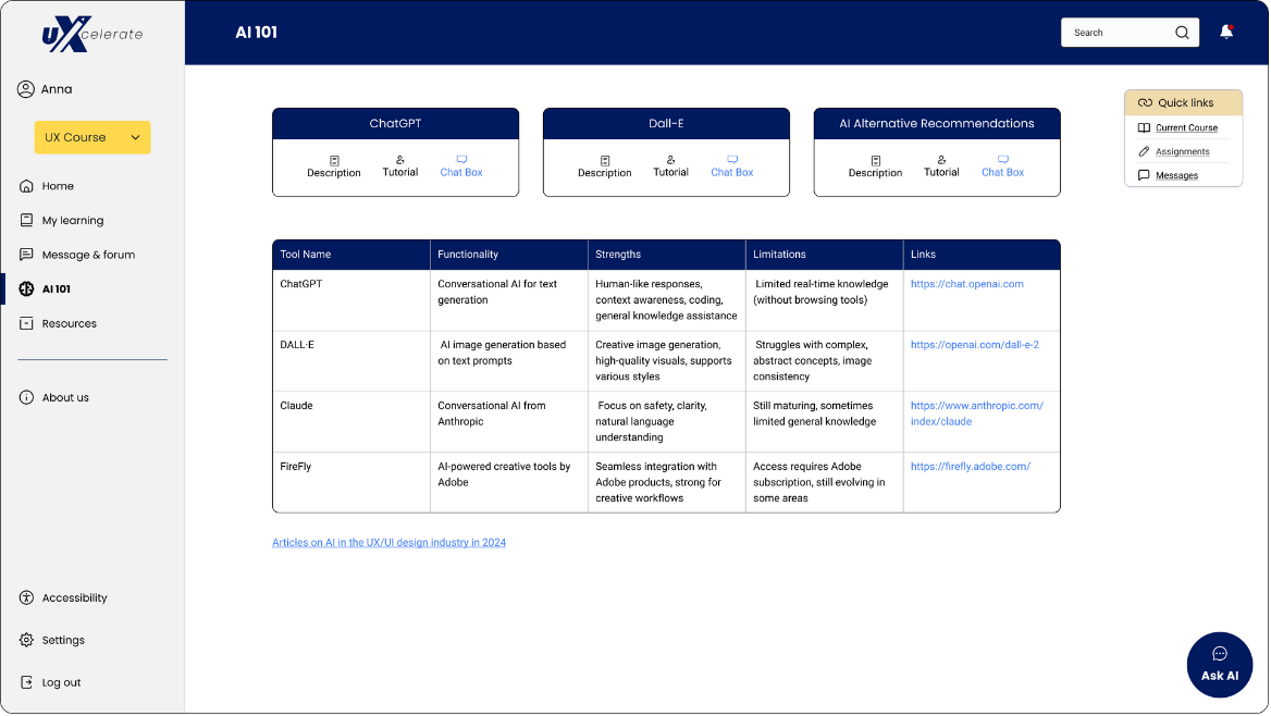 UXcelerate - A web application for a UX design boot camp by Nadav Gefen on Dribbble