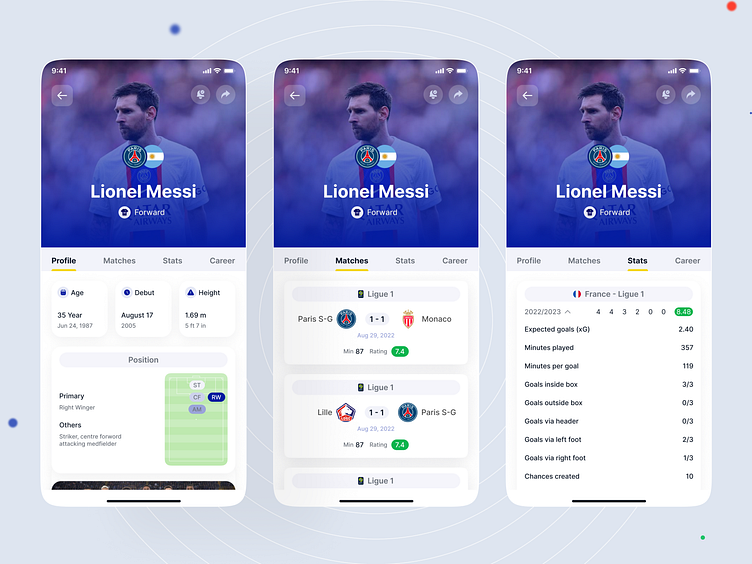 All Sports - Football App by Shadhin Ahmed on Dribbble