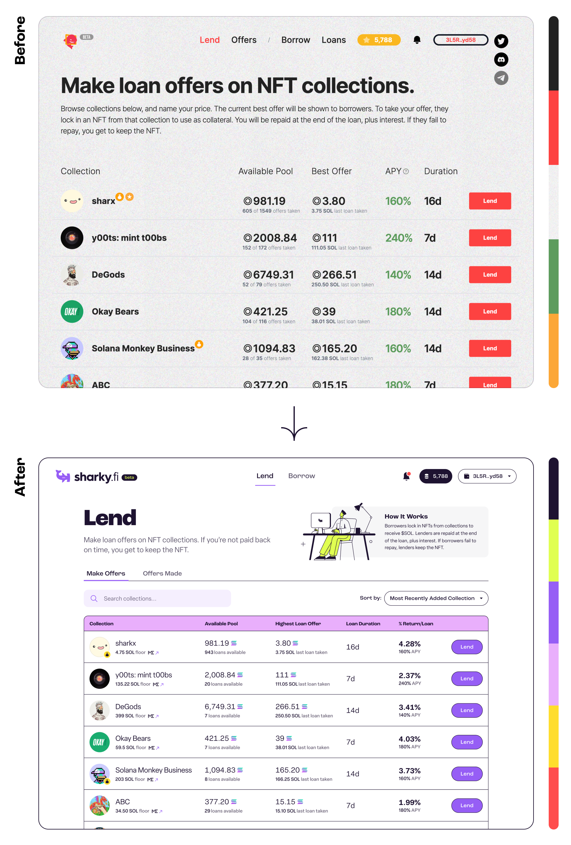Sharky.fi - UI Redesign Concept by Phil Goodwin for Unfold on Dribbble