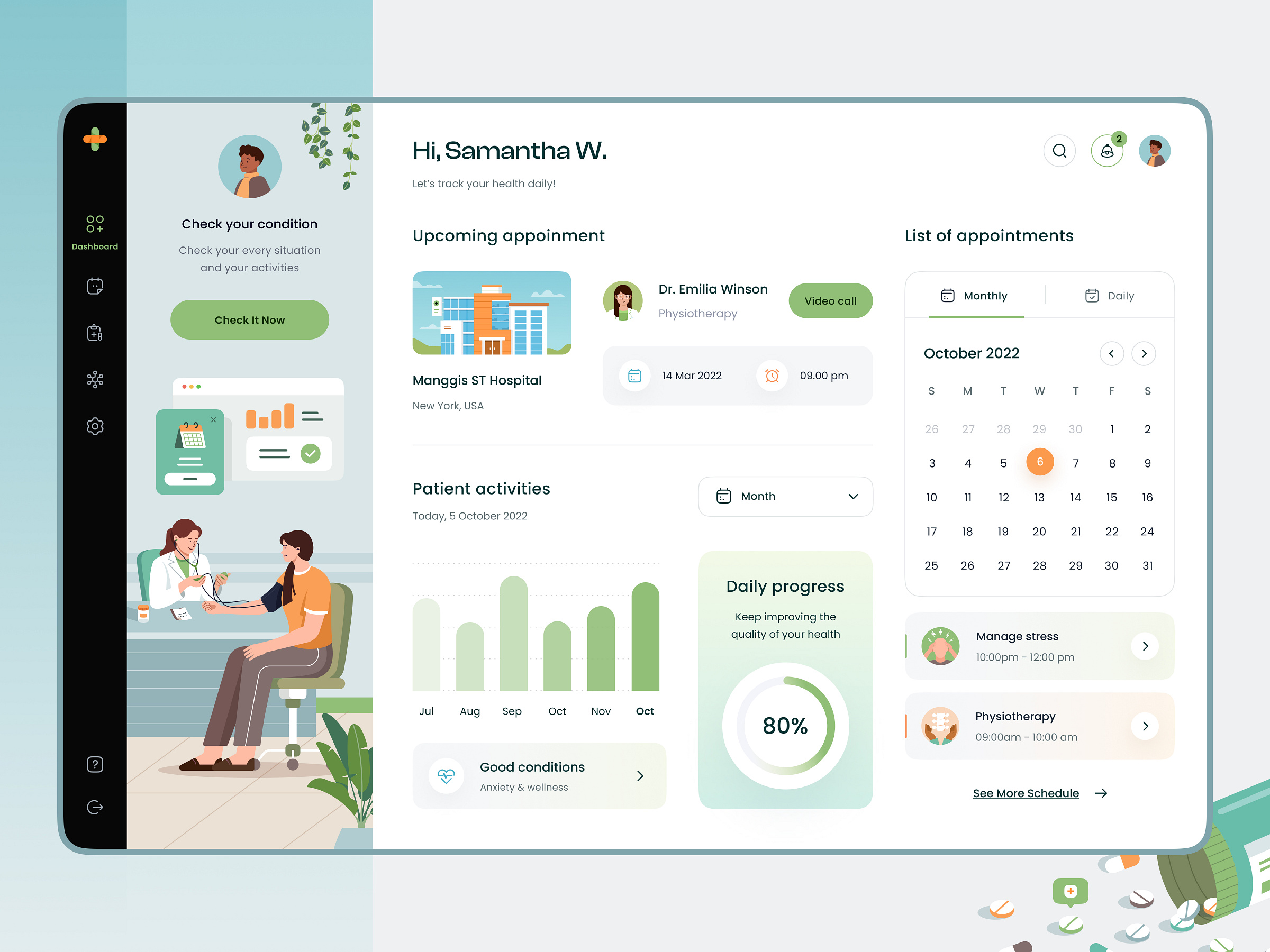 Mental Health Dashboard Design by Budiarti R. for Orely on Dribbble