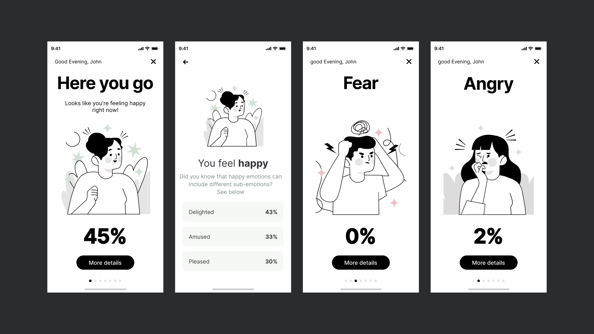Facial Emotion Recognition App design by pooja ovhal on Dribbble