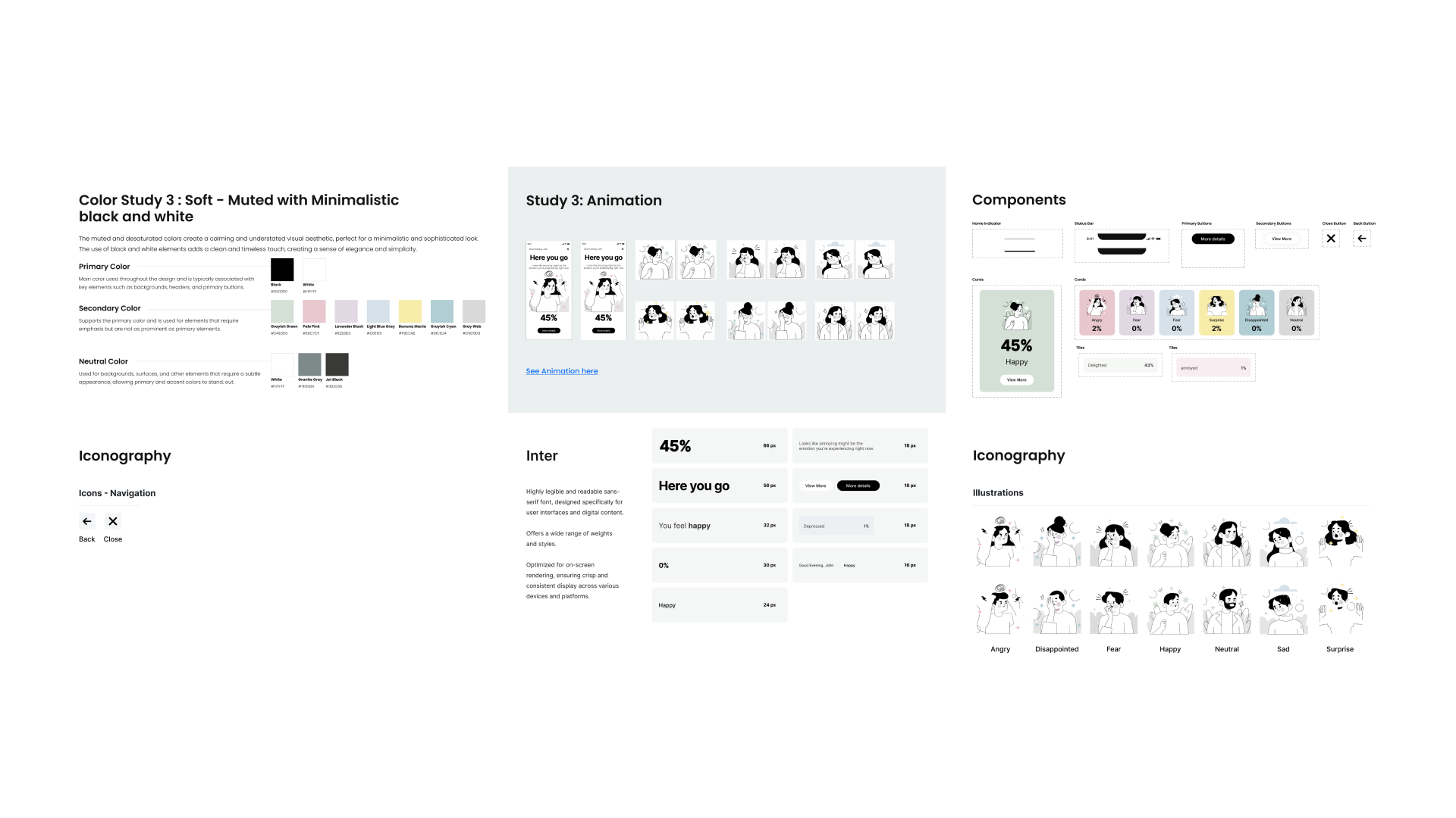 Facial Emotion Recognition App design by pooja ovhal on Dribbble